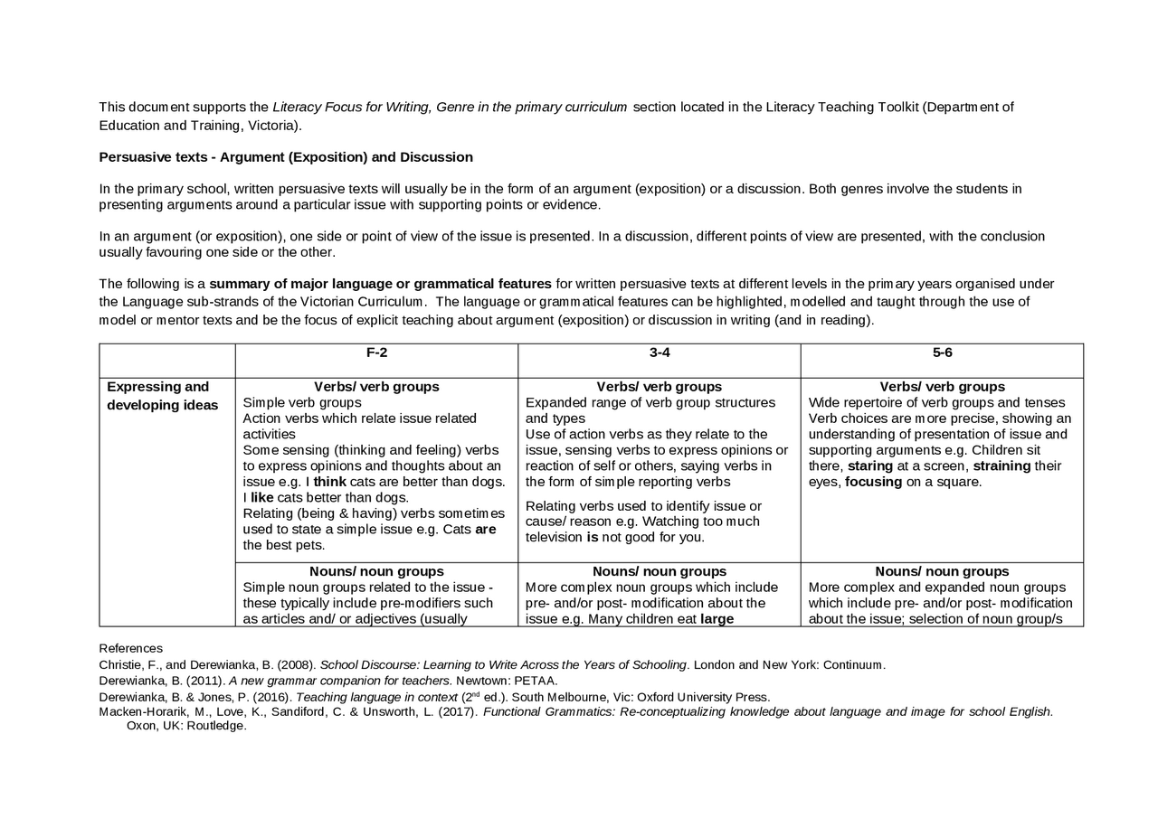 Features of Persuasive Text | Summaries English Language | Docsity