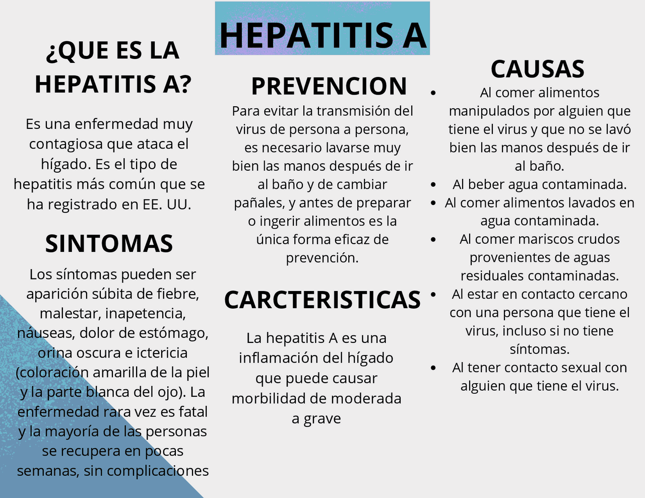 caracteristicas de la he´patitis a y e | Ejercicios de Química de los ...