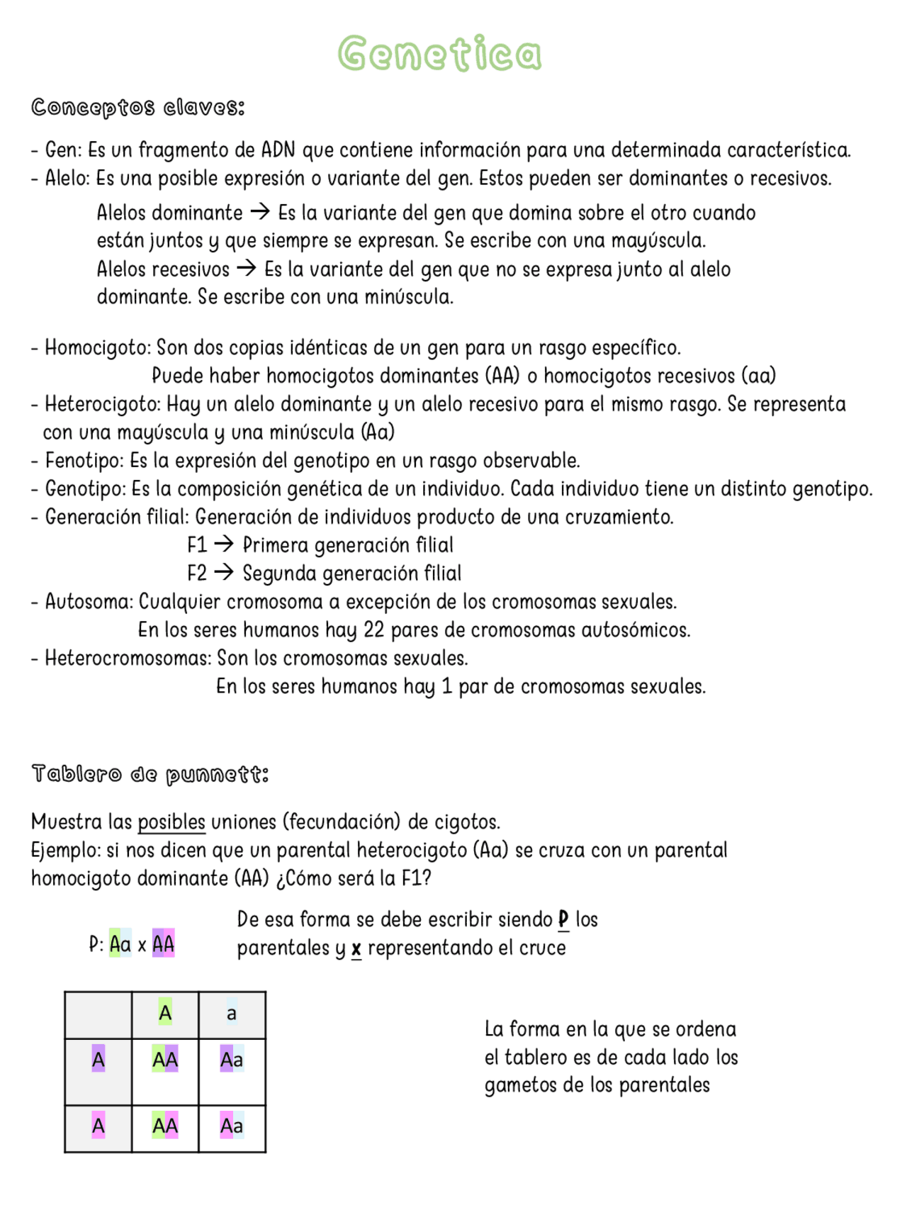 biologia y genetica apuntes básicos para estudiar prueba de admisión ...