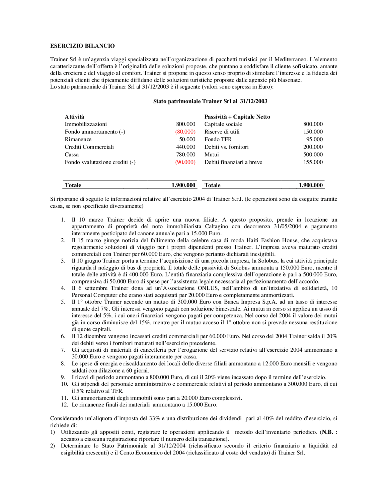 Esercizio di bilancio | Esercizi di Economia aziendale | Docsity