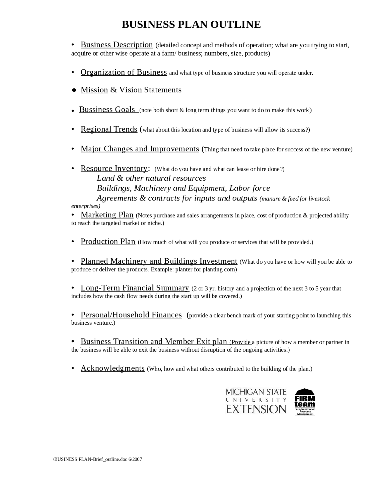 How to write a Successful of Business Plan | Summaries Business ...