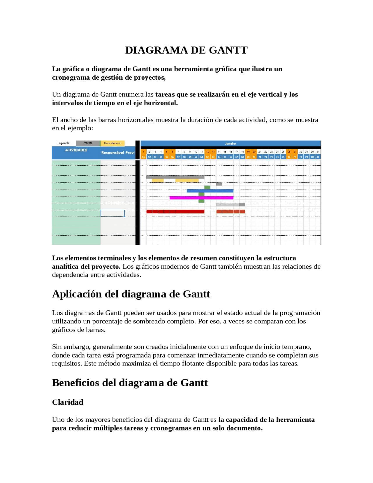 Diagrama de Gantt como herramienta de gestión de proyectos | Guías, Proyectos, Investigaciones ...
