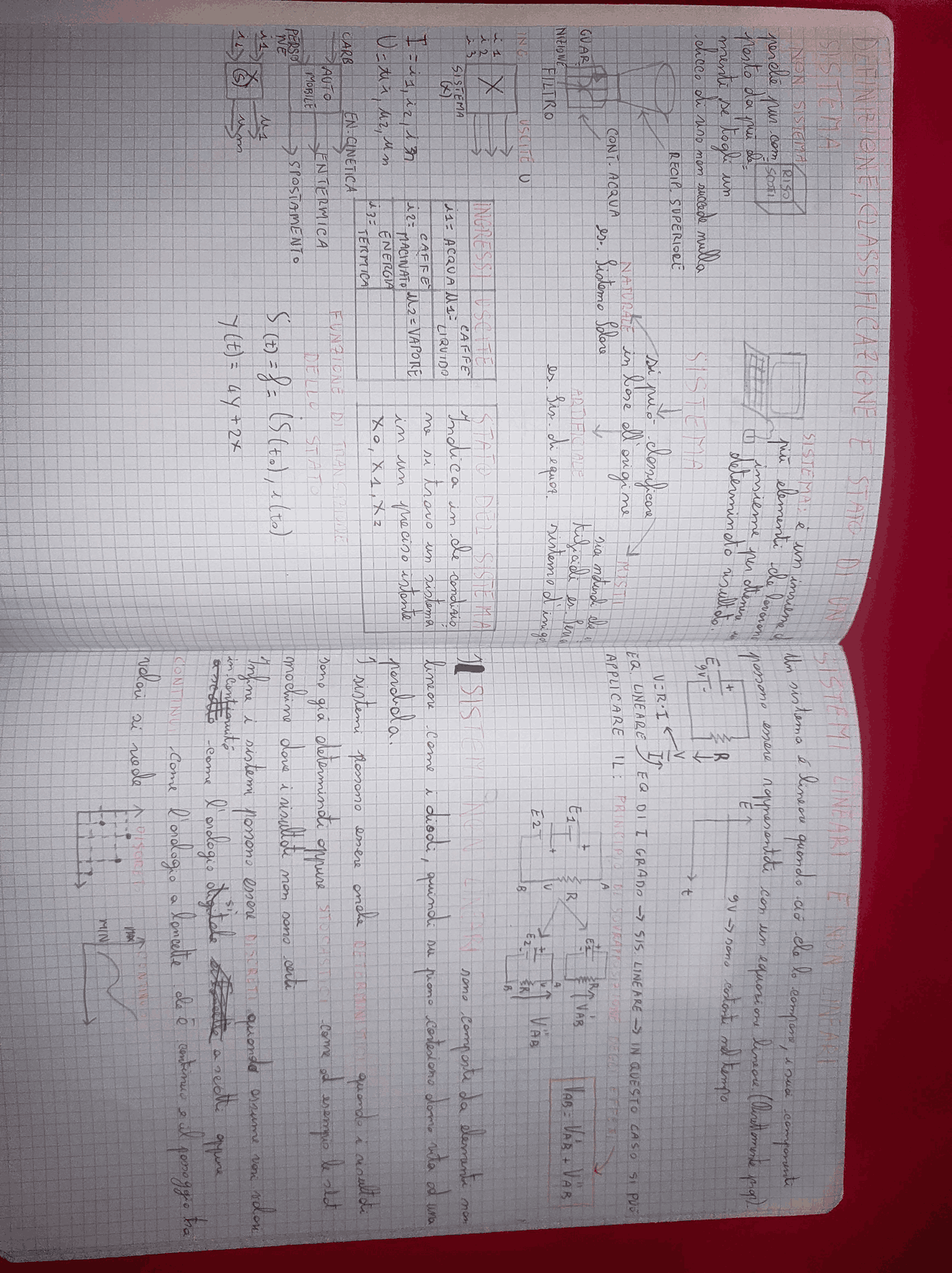 Sistema automatici e automi | Appunti di Informatica | Docsity