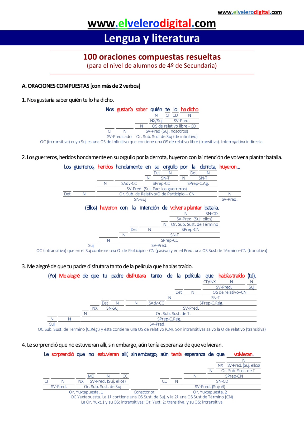 Sintaxis 2° bachillerato | Ejercicios de Lengua y Literatura | Docsity