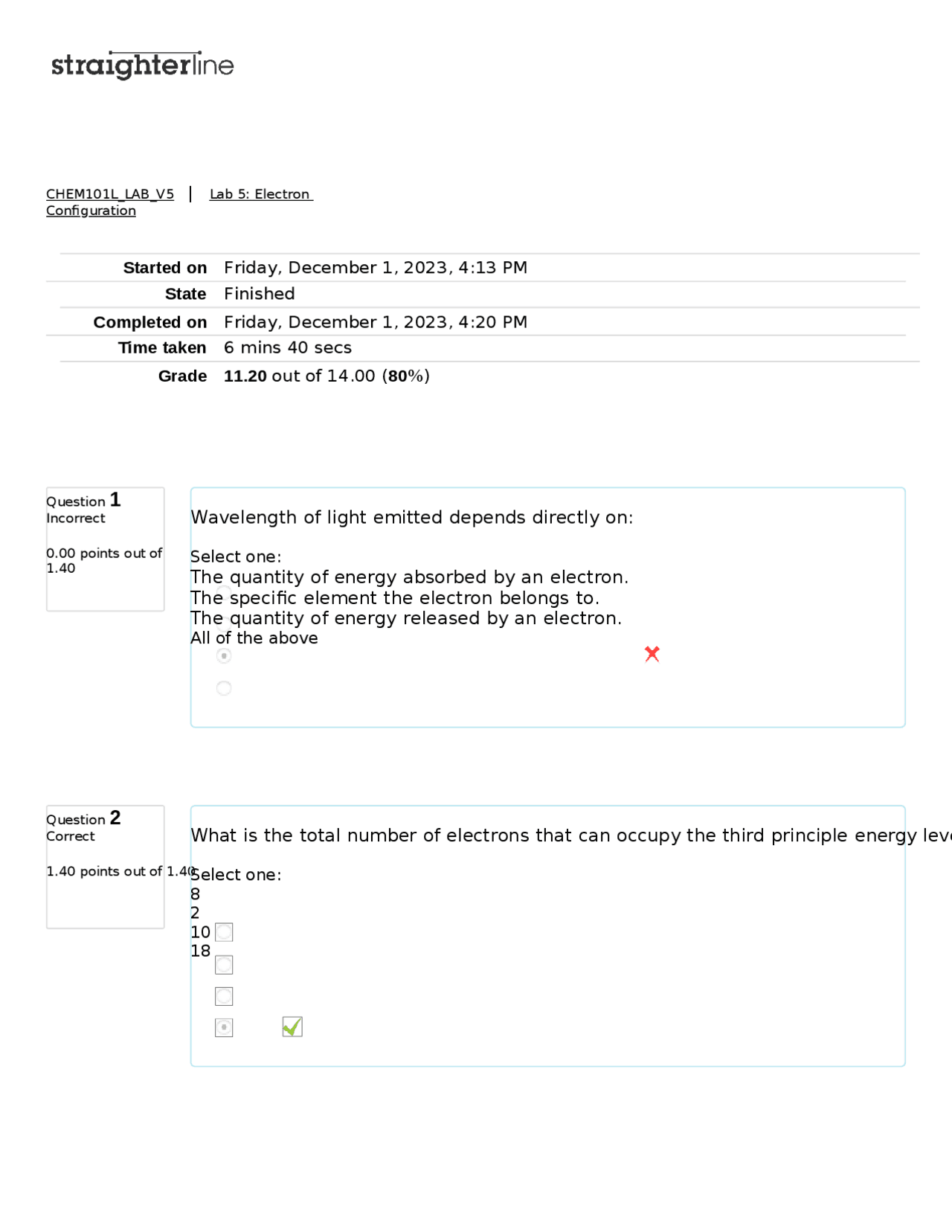 CHEM 101L Lab 5 exam: Electron Configuration FALL 2023 (Straighterline ...