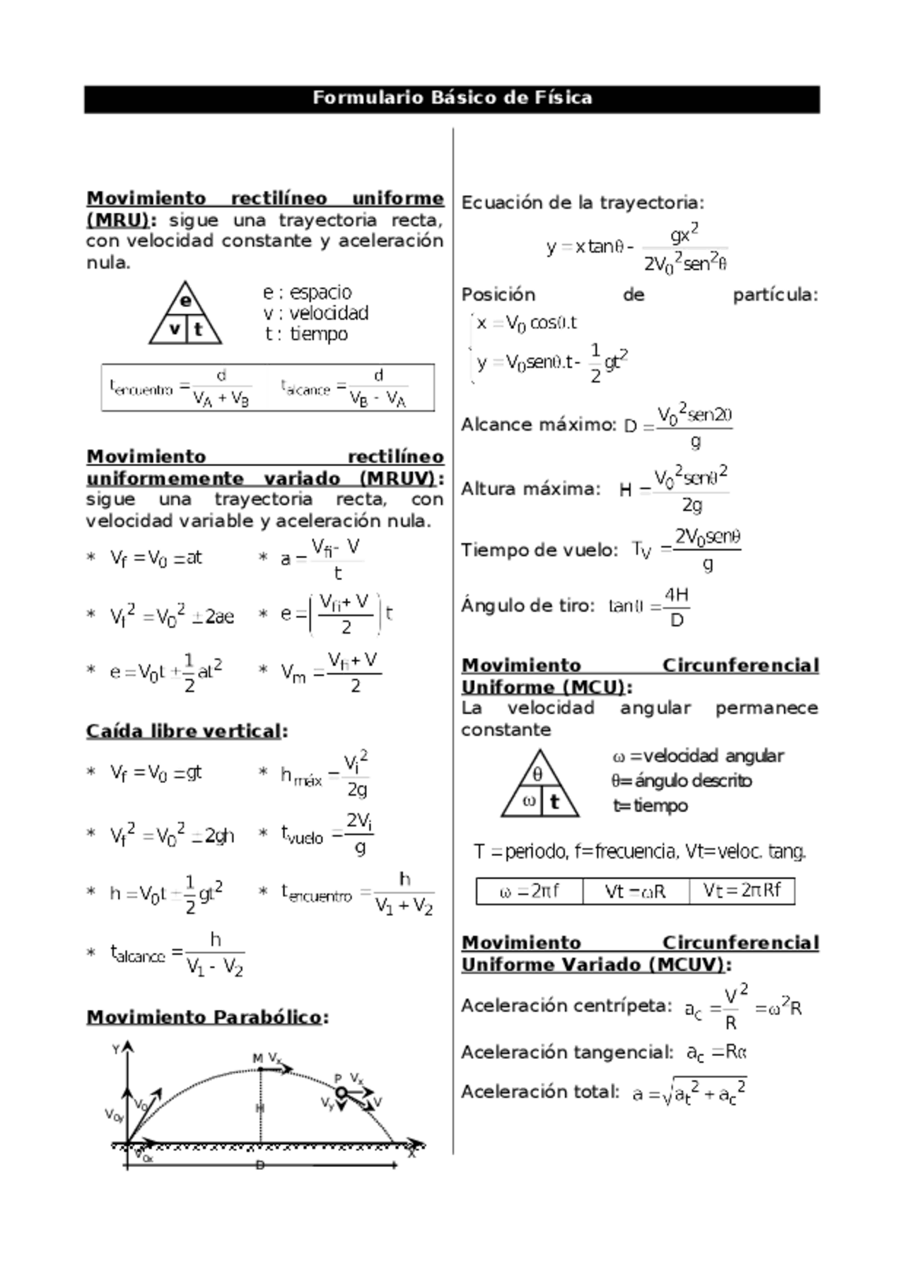características de mcu | Guías, Proyectos, Investigaciones de Física ...