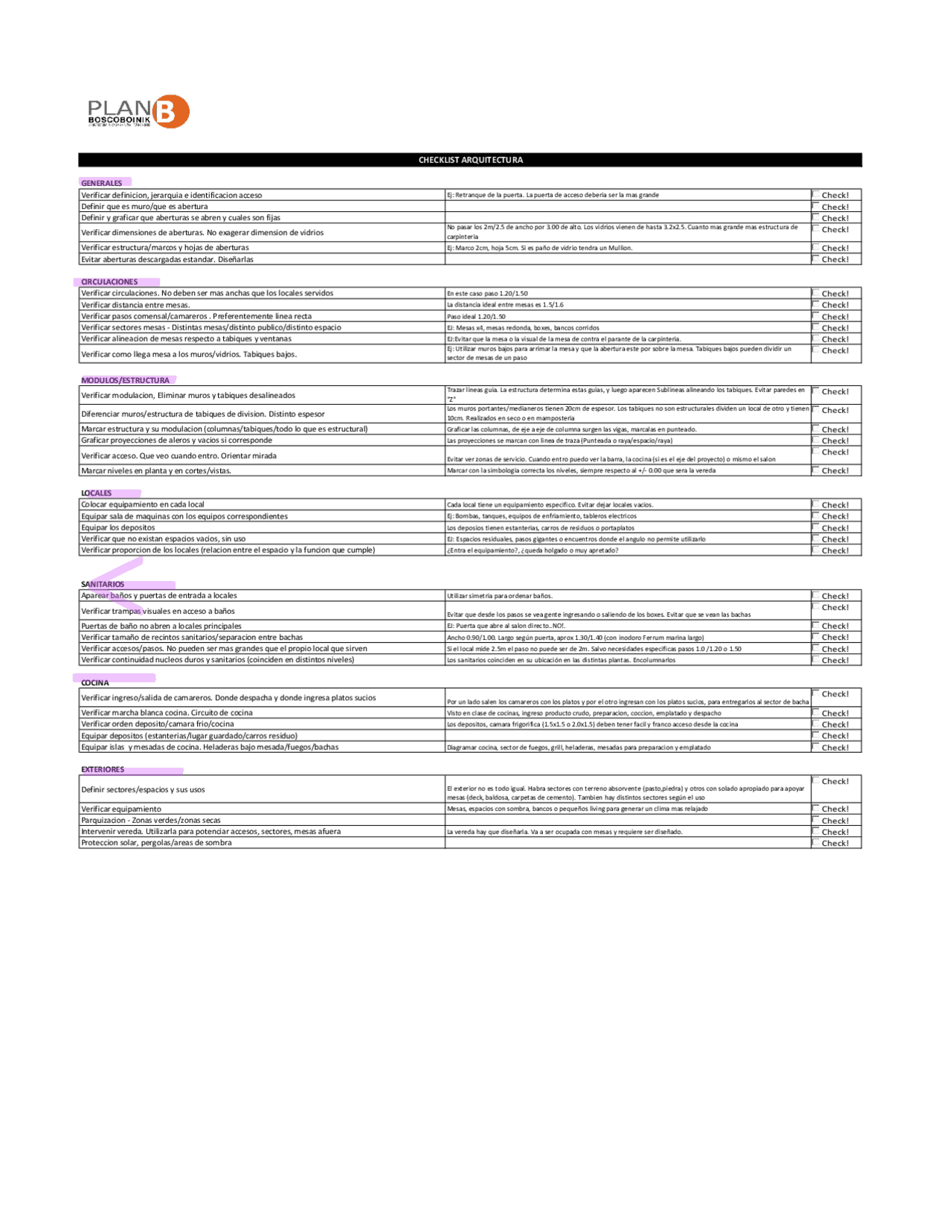 Check list diseño arquitectura | Apuntes de Arquitectura | Docsity