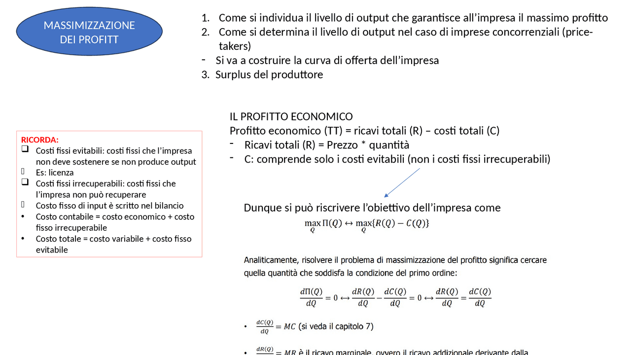 Massimizzazione dei profitti | Dispense di Microeconomia | Docsity