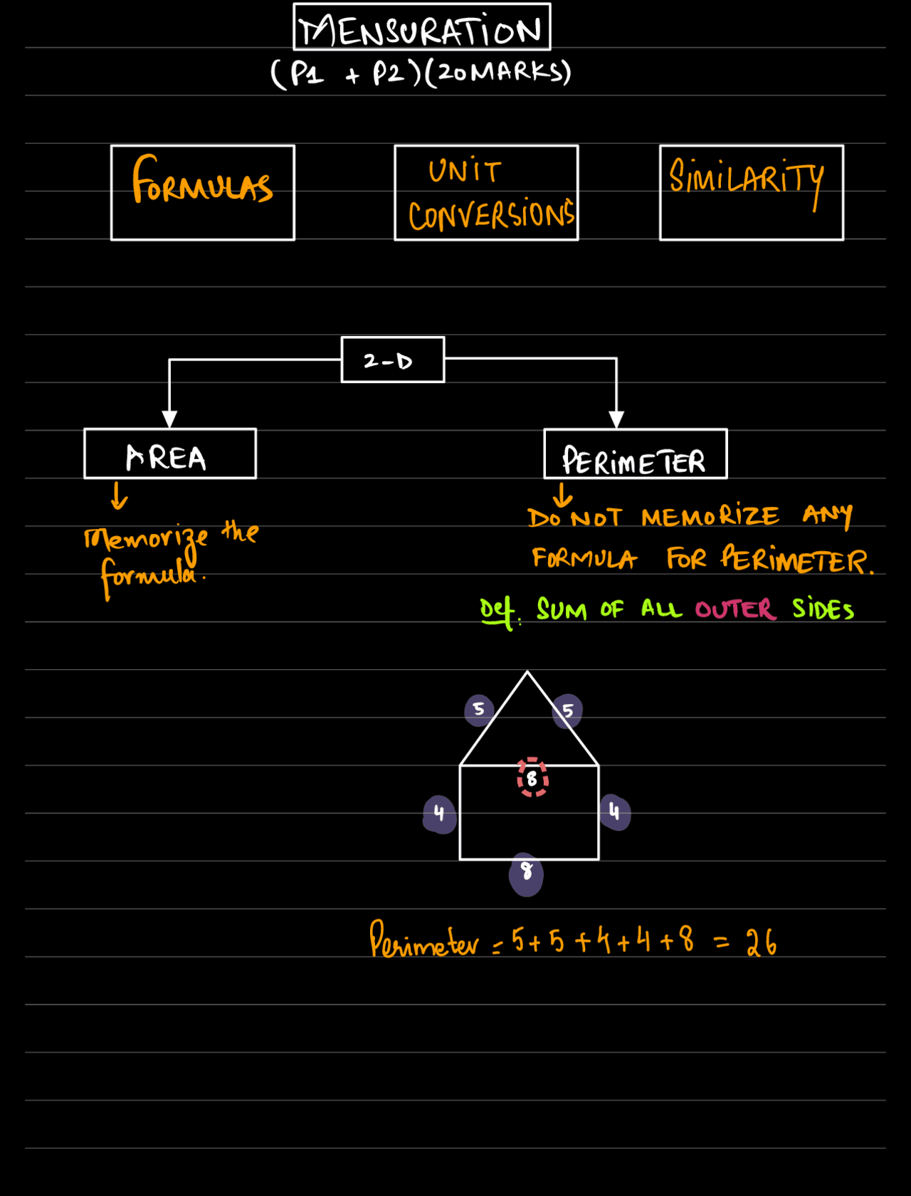 mensuration notes igcse | Study notes Mathematics | Docsity