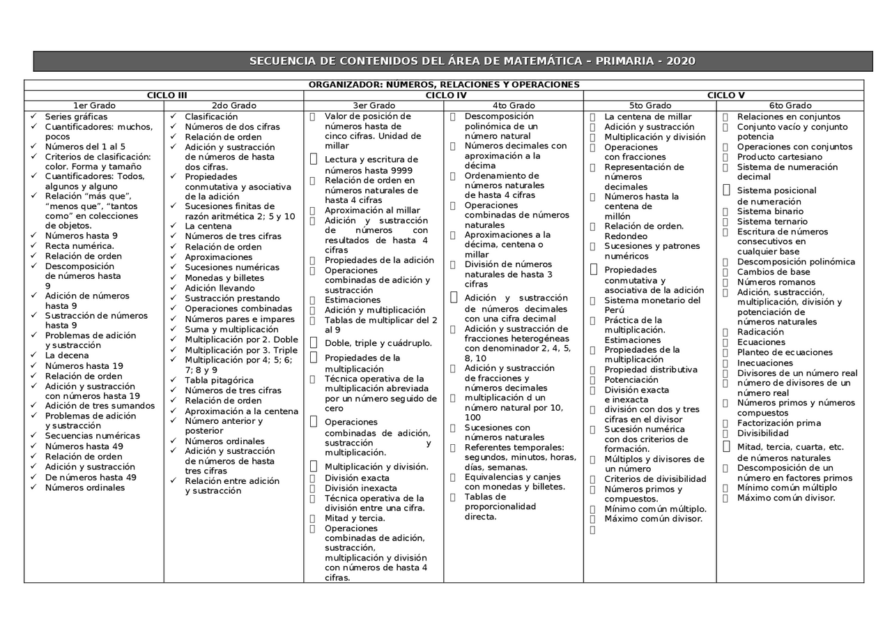 Orden De Operaciones 5to Grado