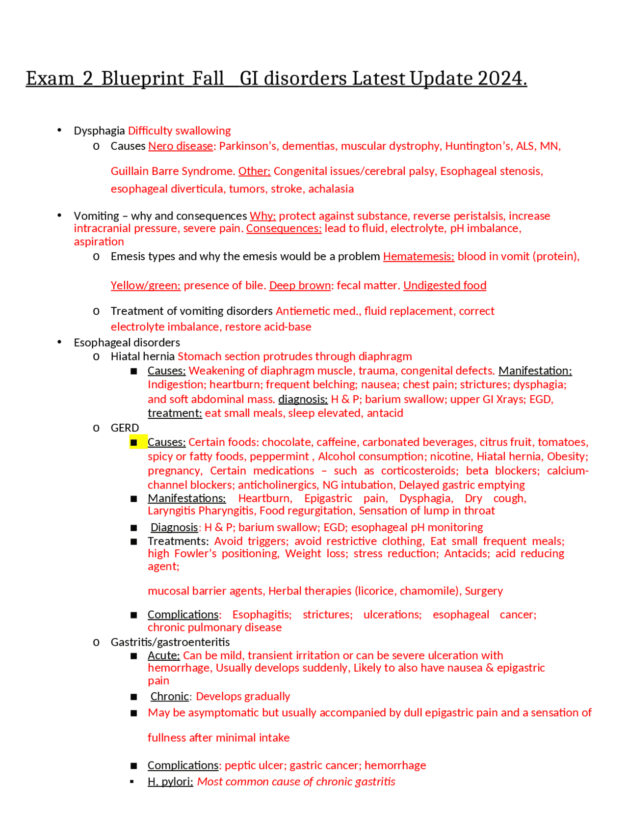 Exam_2_Blueprint_Fall__GI disorders Latest Update 2024. | Exams Nursing ...