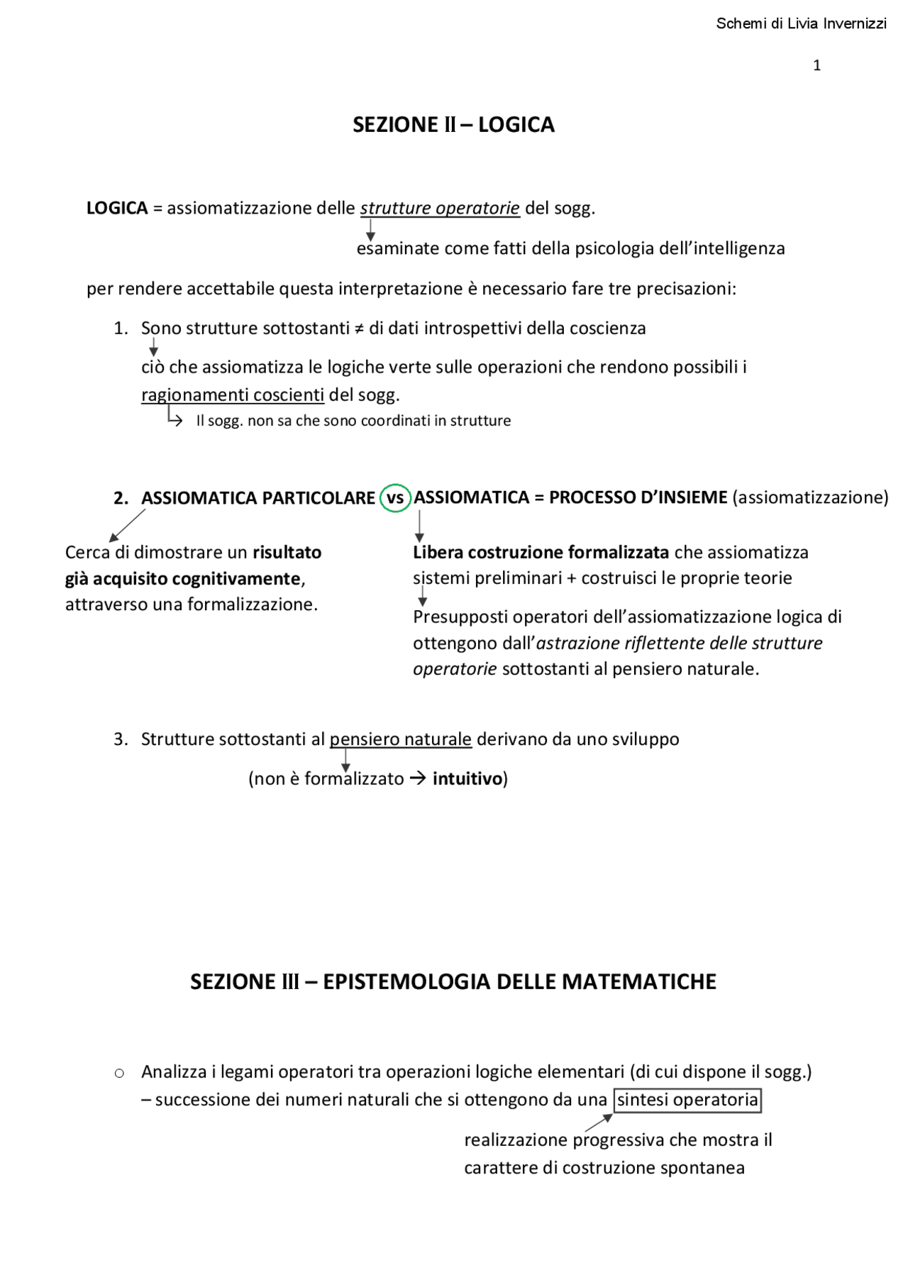 Schemi di Livia Invernizzi sulla logica, epistemologia delle ...