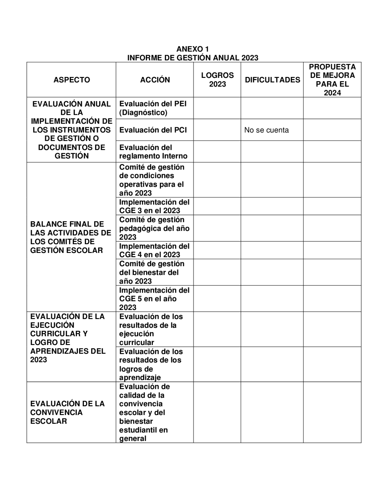 ANEXO 1 INFORME DE GESTIÓN ANUAL 2023 | Esquemas y mapas conceptuales de Edición de Informes ...
