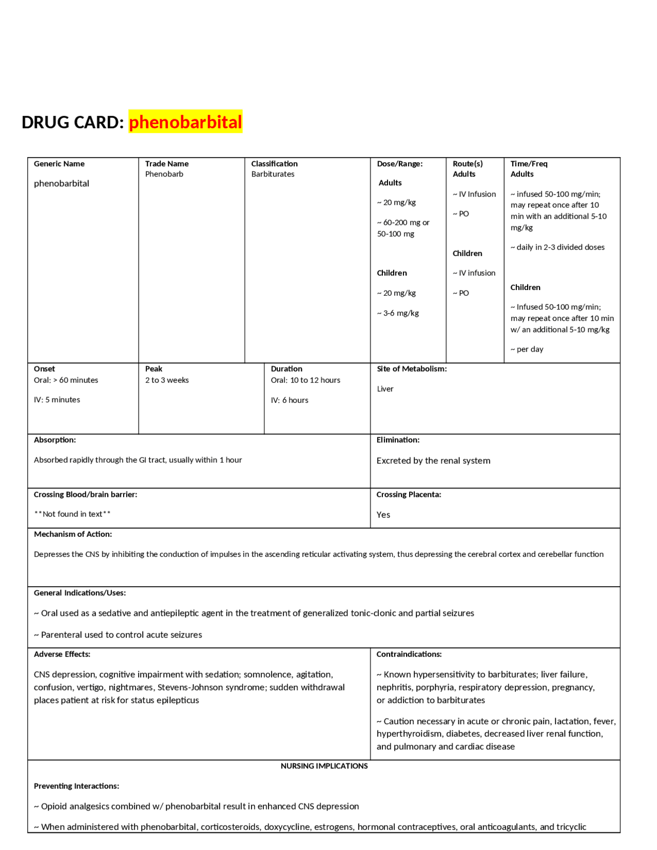 Drug Card: Phenobarbital, Phenytoin, and Gabapentin | Exams Neurology ...