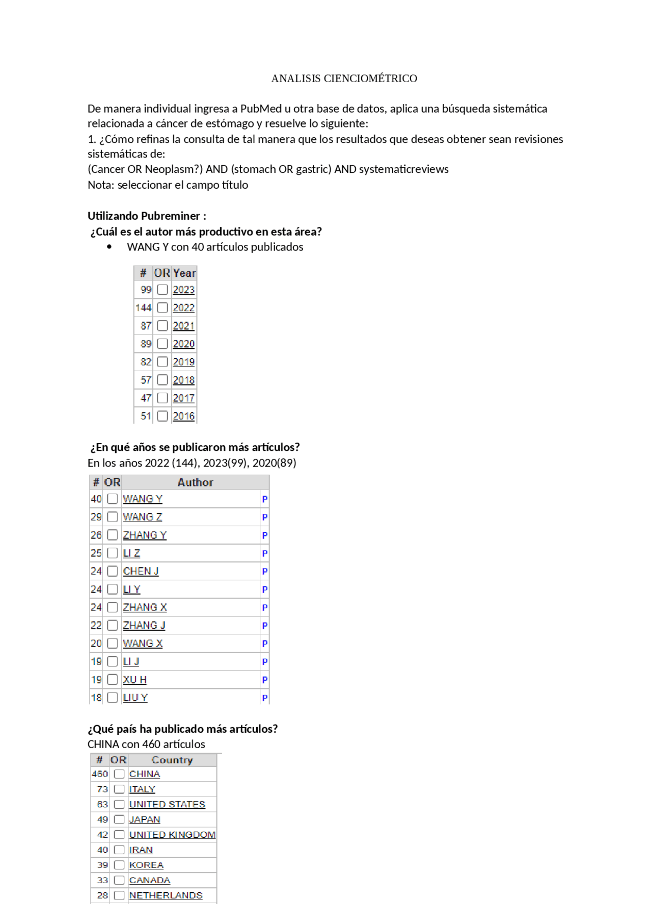 Trabajo sobre la Cienciometría | Ejercicios de Informática | Docsity