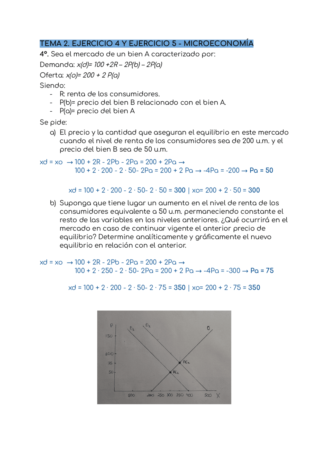 EJERCICIOS RESUELTOS TEMA 2 | Ejercicios de Microeconomía | Docsity