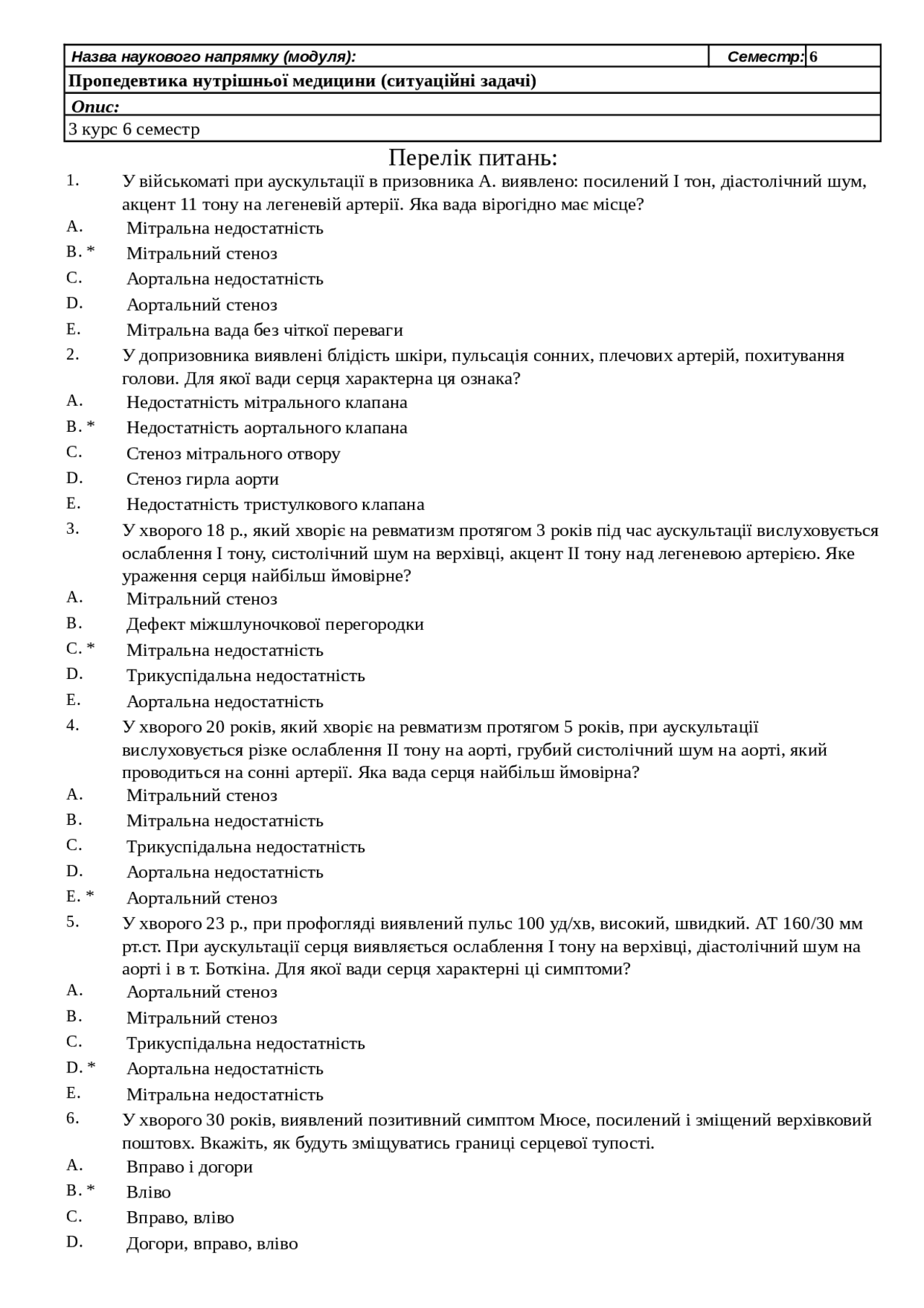 Пропедевтика нутрішньої медицини ситуаційні задачі Опис 3 курс 6