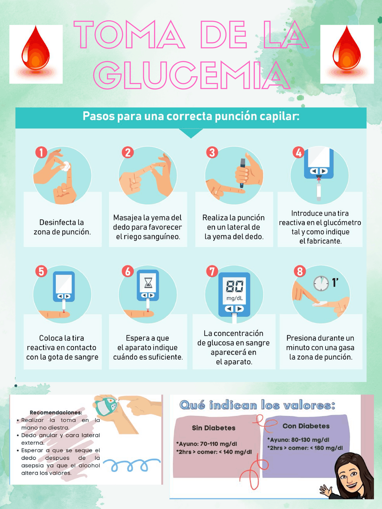 Folleto de Glucemia Capilar | Apuntes de Humanidades y Ciencias ...