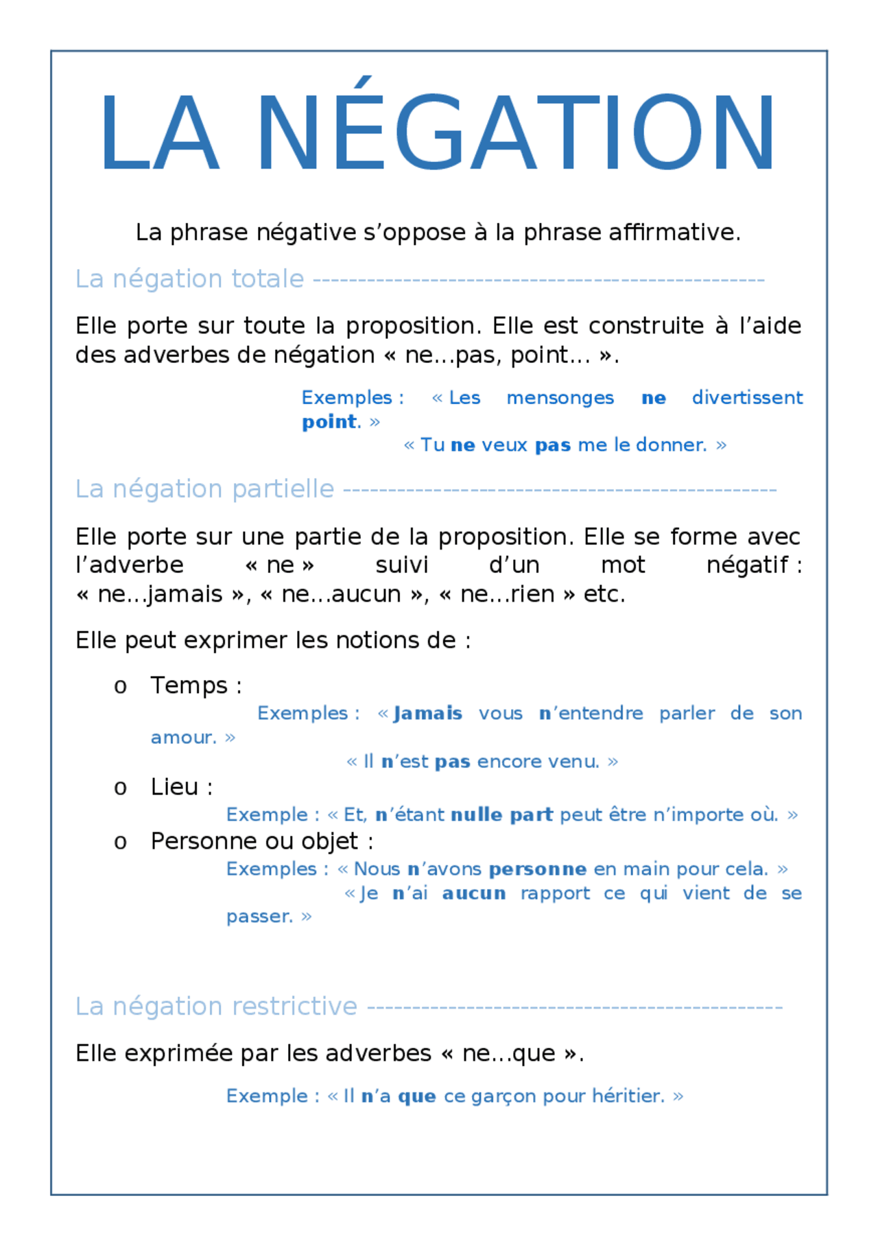 La Négation : Formes et Usages | Study Guides, Projects, Research ...