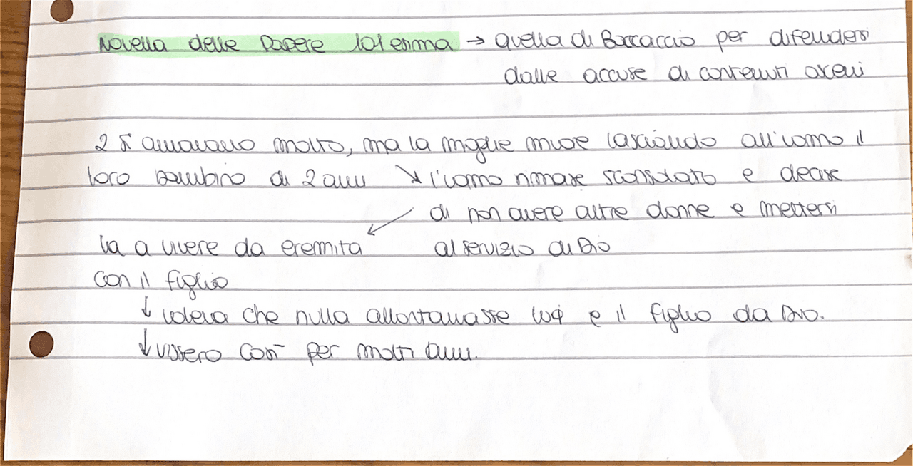 la novella delle papere | Schemi e mappe concettuali di Italiano | Docsity