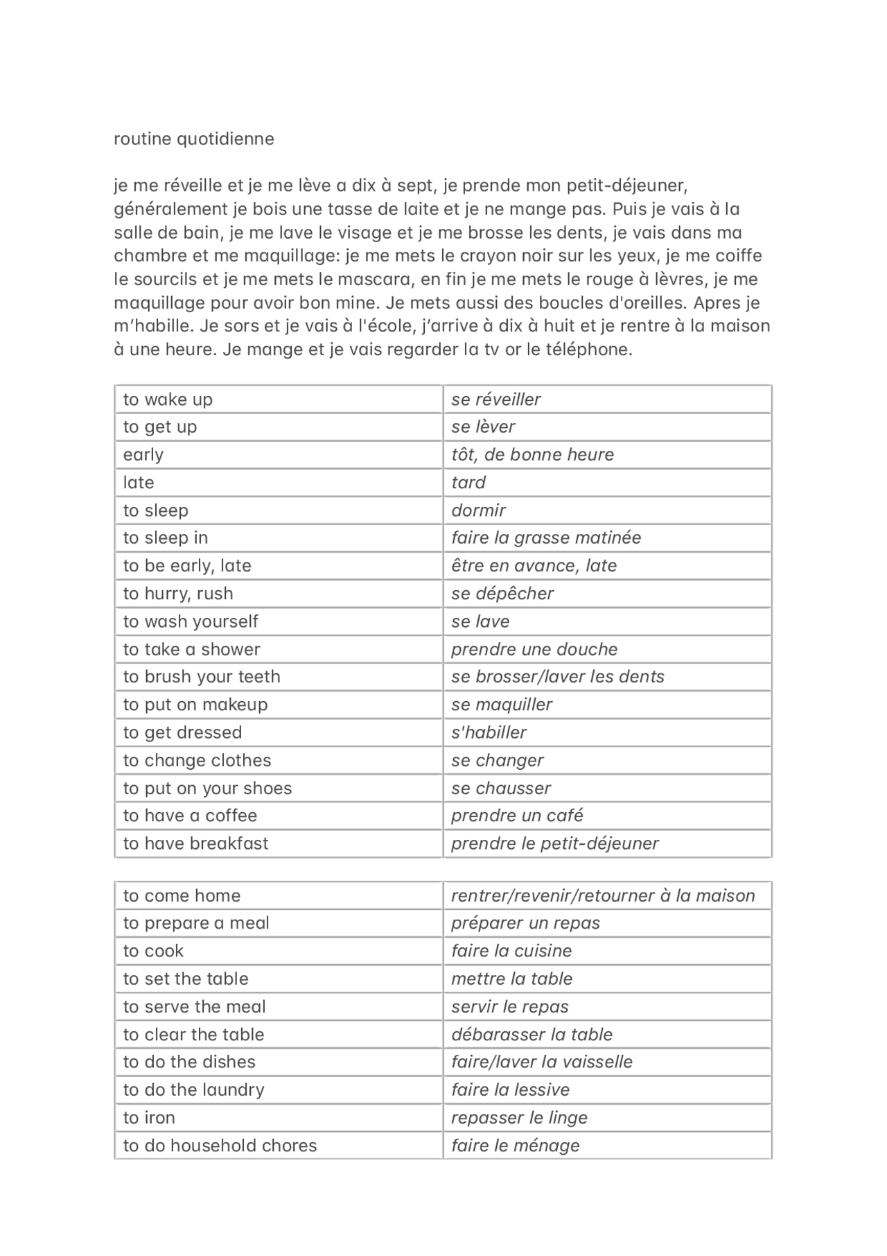 Daily Routine of a French Speaking Individual | Summaries French ...
