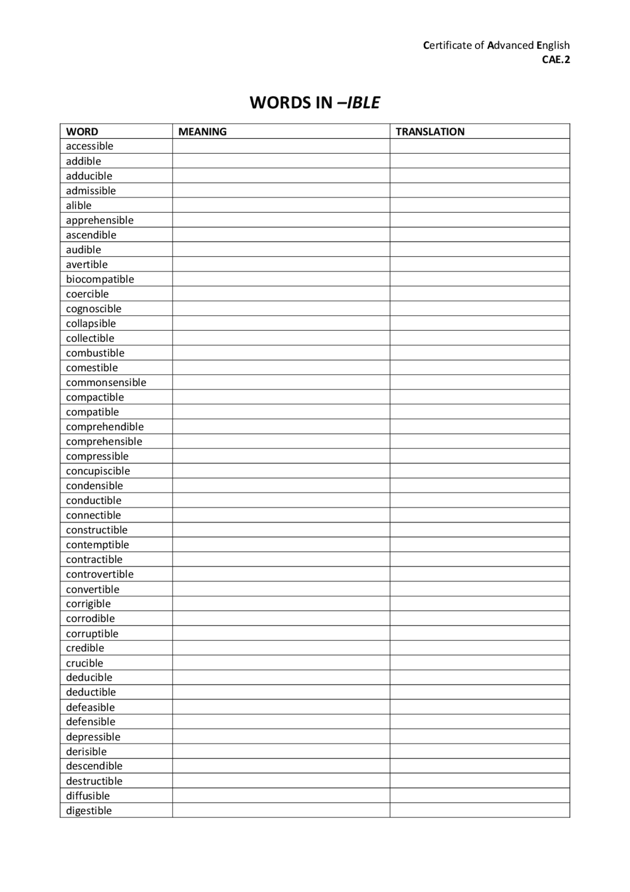 Vocabolario di parole inglesi: sinonimi e contrari | Appunti di Inglese ...