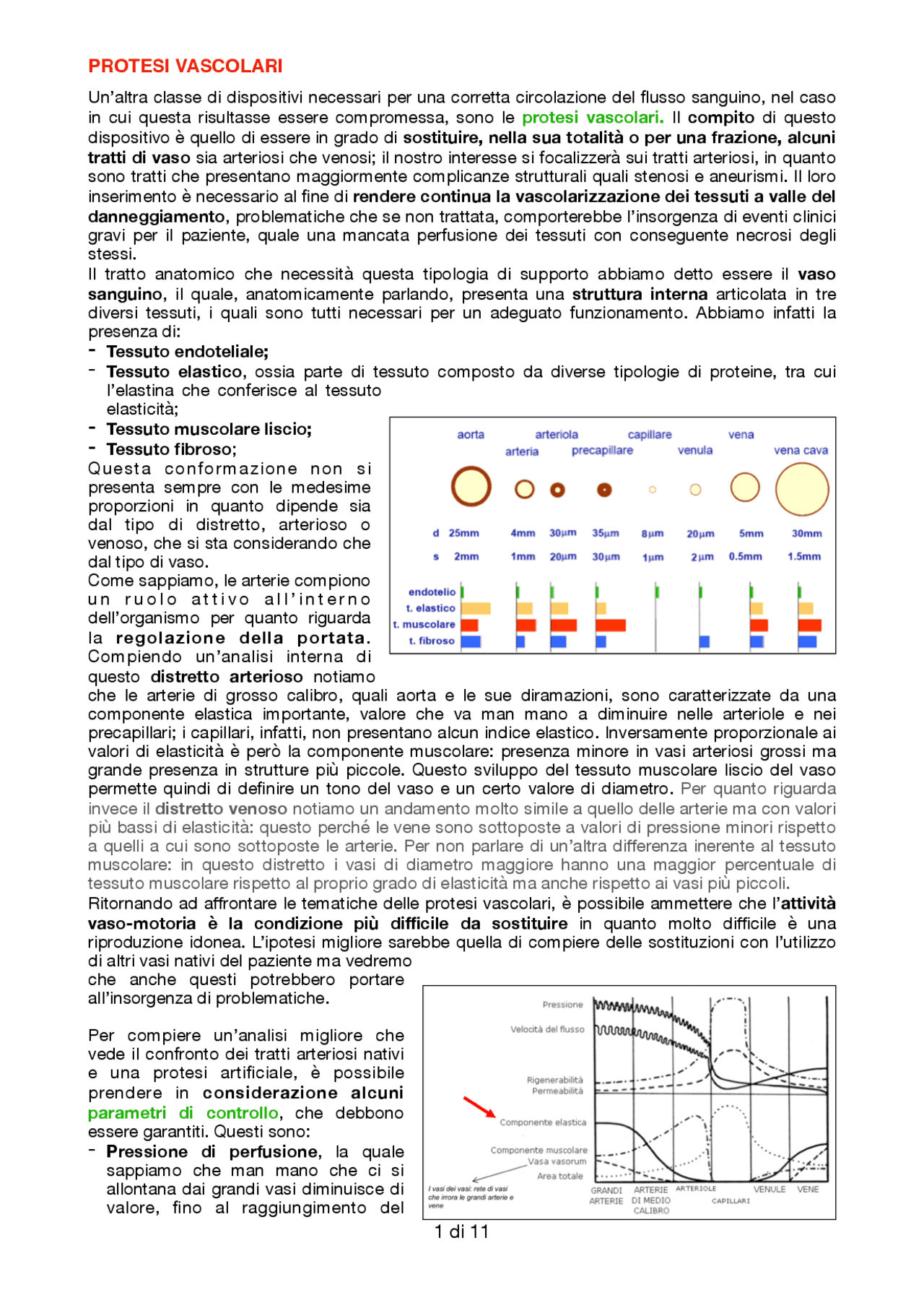 Protesi Vascolari | Dispense di Ingegneria Biomedica | Docsity