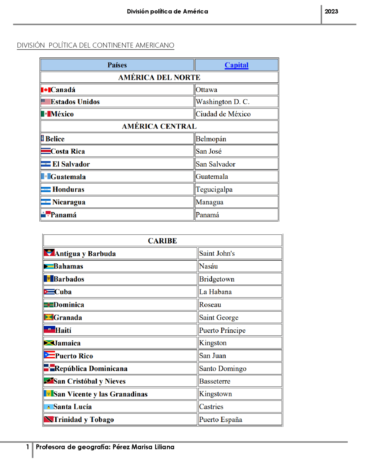 división política de América | Ejercicios de Geografía | Docsity