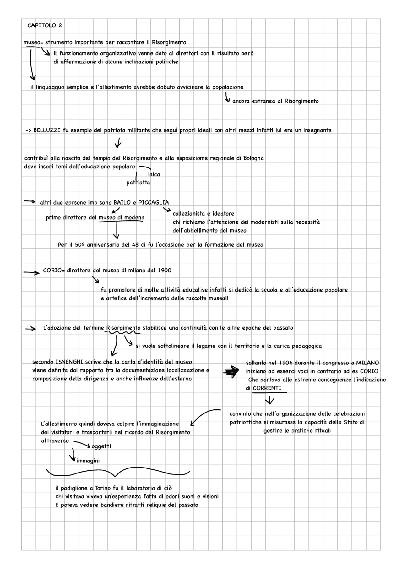 CAPITOLO 2 LIBRO MUSEO | Schemi e mappe concettuali di Storia ...