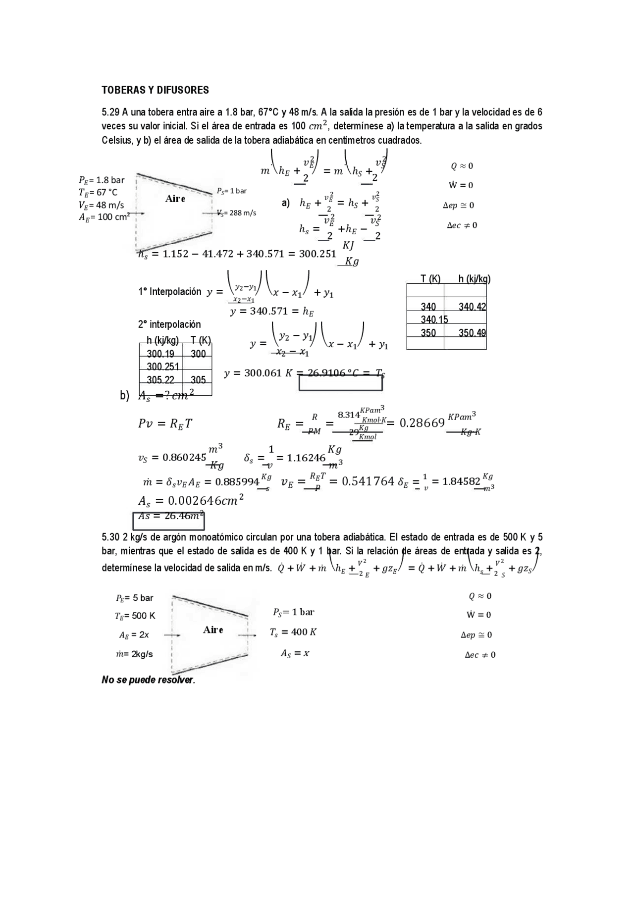 Tema de clase de toberas de termodinámica | Ejercicios de Termodinámica | Docsity
