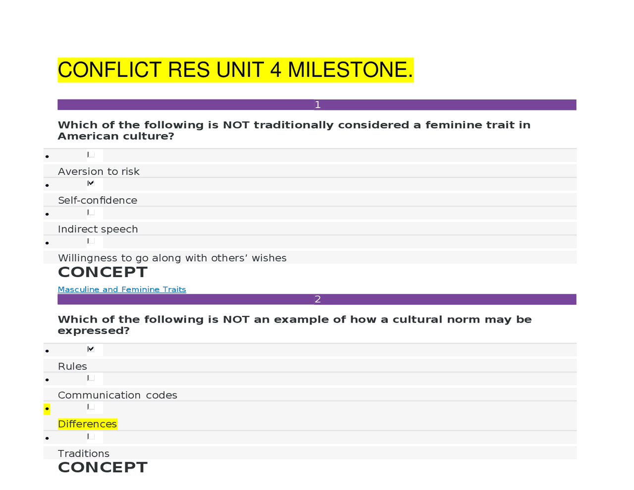 CONFLICT RES UNIT 4 MILESTONE. | Exams Culture & Society | Docsity