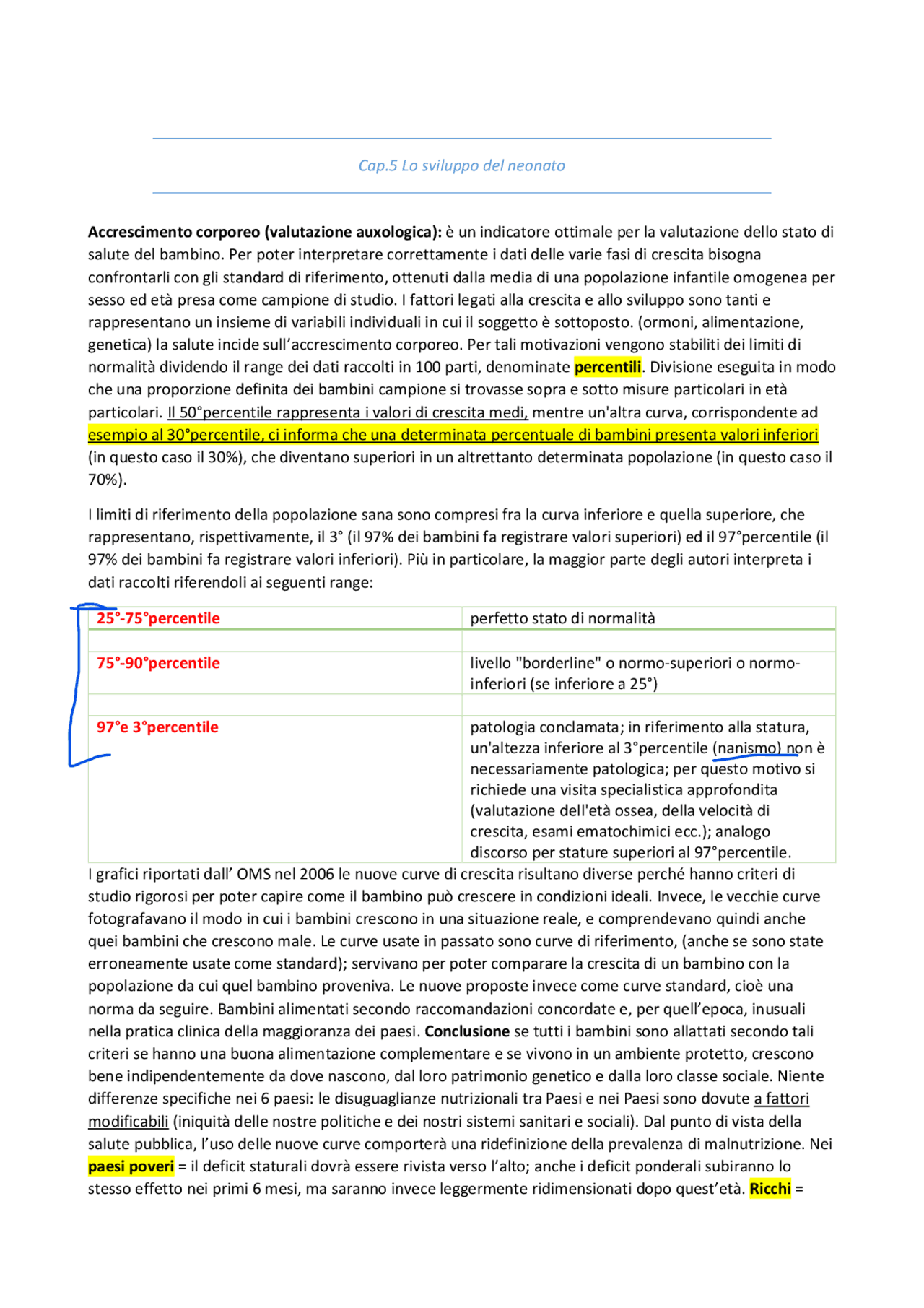 Modulo 5-Neonatologia "lo sviluppo del neonato" | Dispense di ...