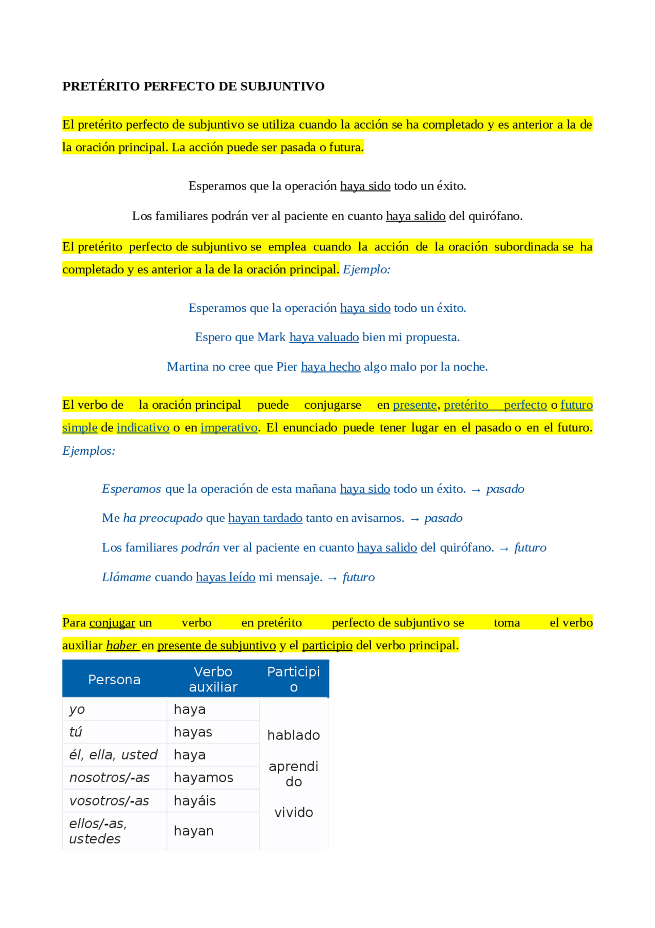 Uso del pretérito perfecto de subjuntivo en español - Prof. Salvadores ...
