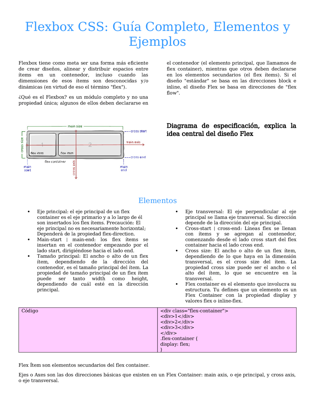 Guía Completa de Flexbox CSS: Ejes, Propiedades y Ejemplos | Esquemas y mapas conceptuales de ...