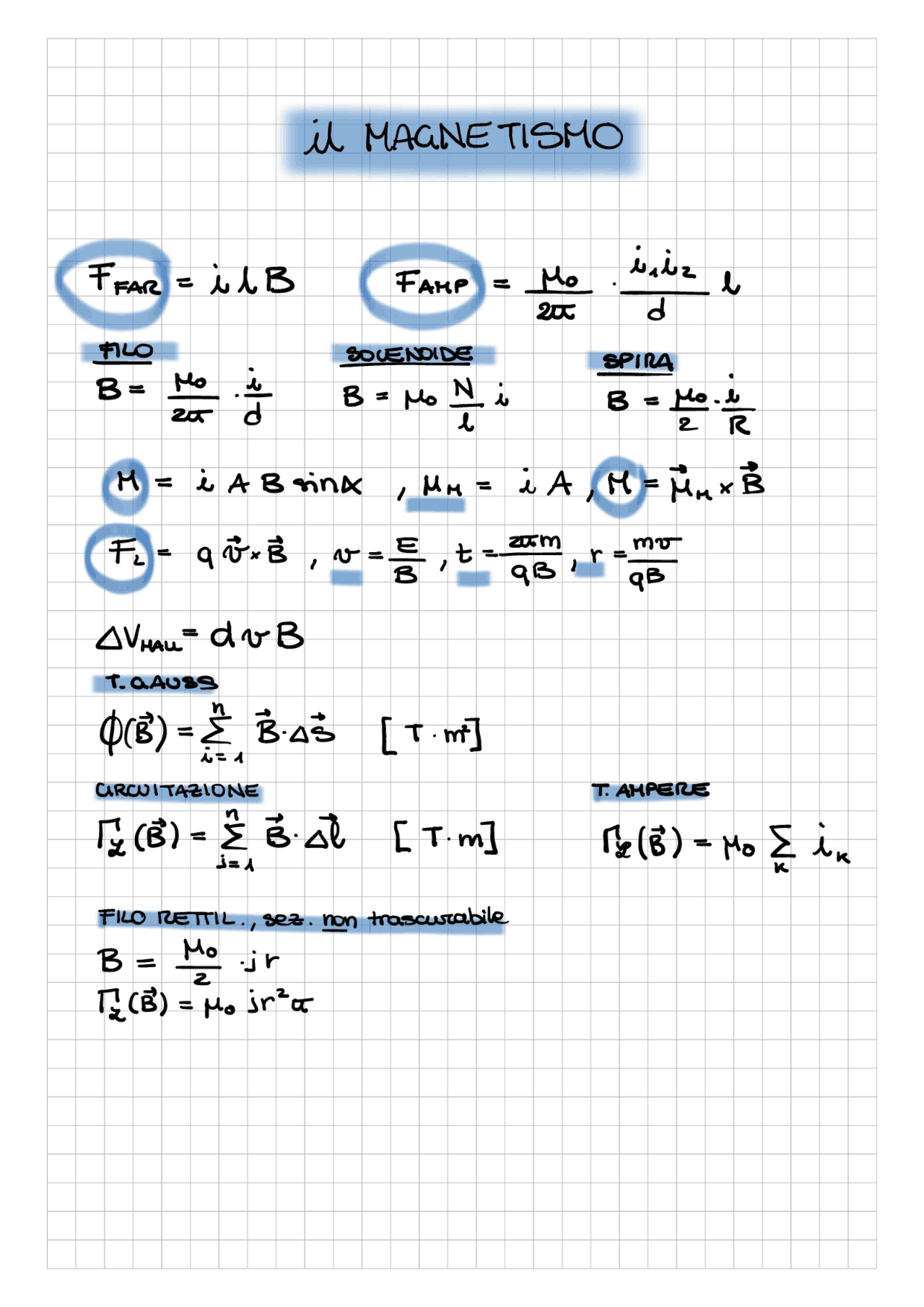 Formule Magnetismo ed Elettromagnetismo | Formulari di Fisica | Docsity