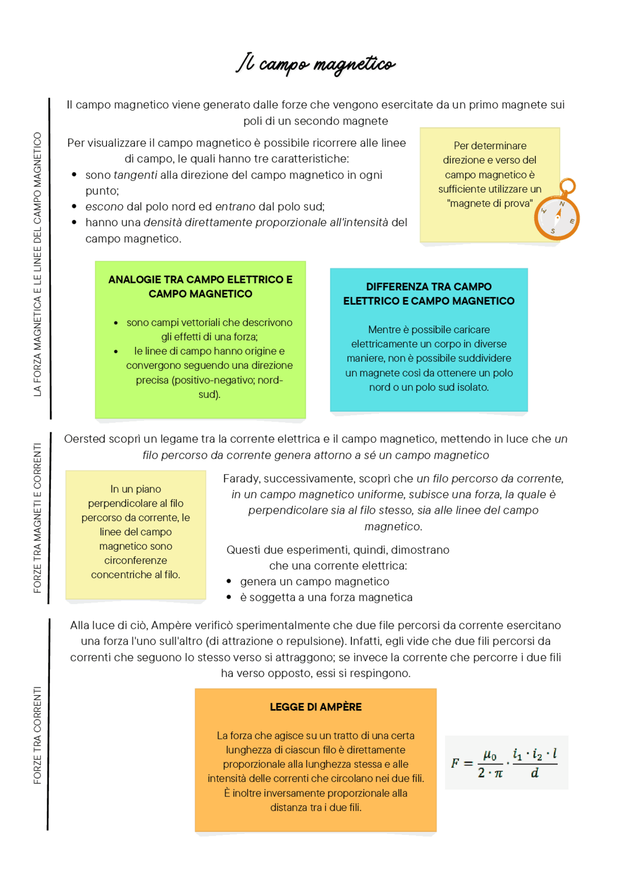 Campi magnetici e loro proprietà | Dispense di Fisica | Docsity