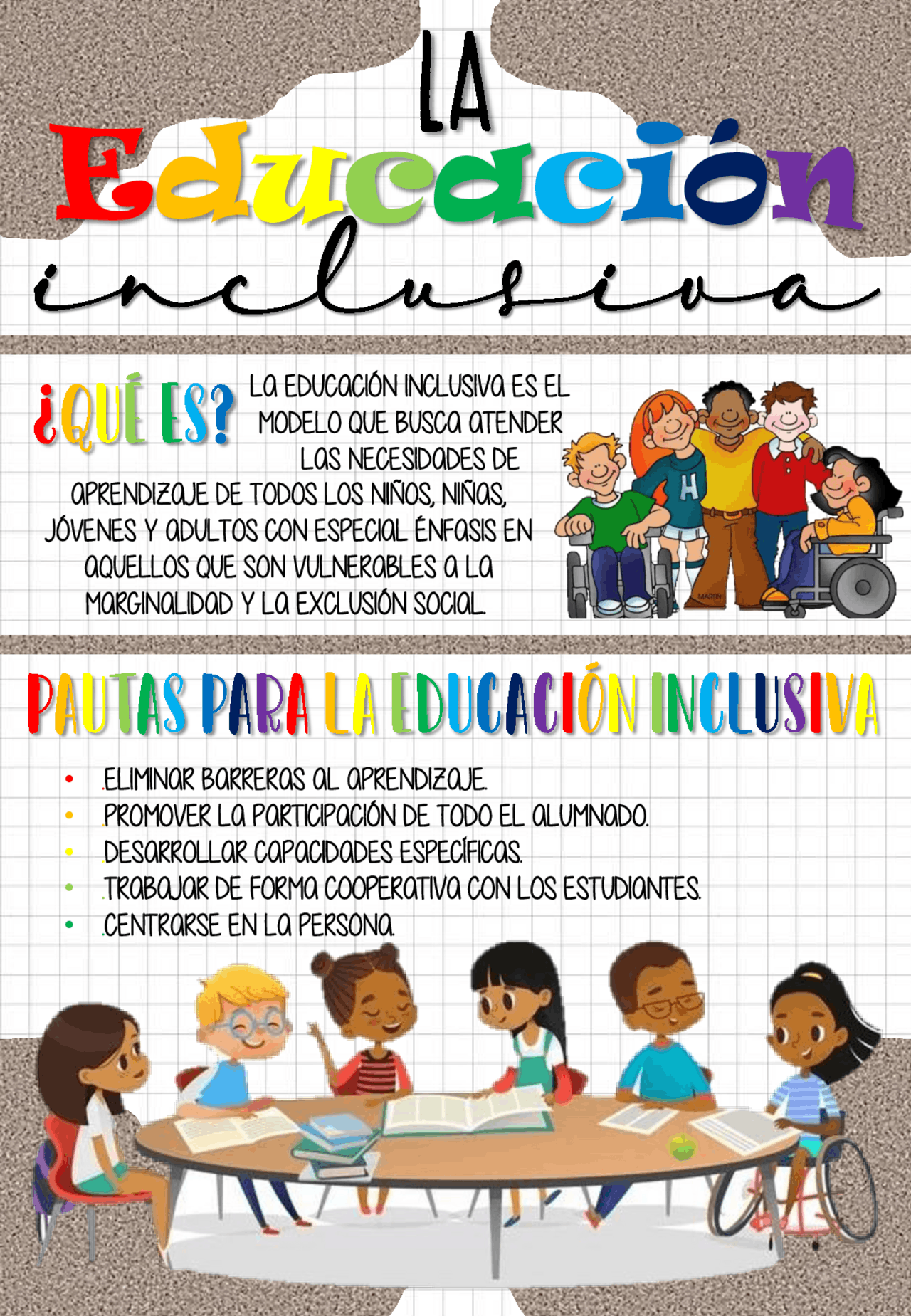 Afiche sobre la educación inclusiva | Apuntes de Desarrollo de ...