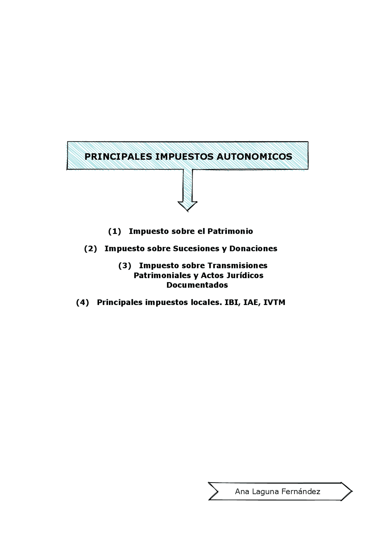 Esquema del tema 2 de la asigntura de imposicion descentralizada (optativa) | Esquemas y mapas ...