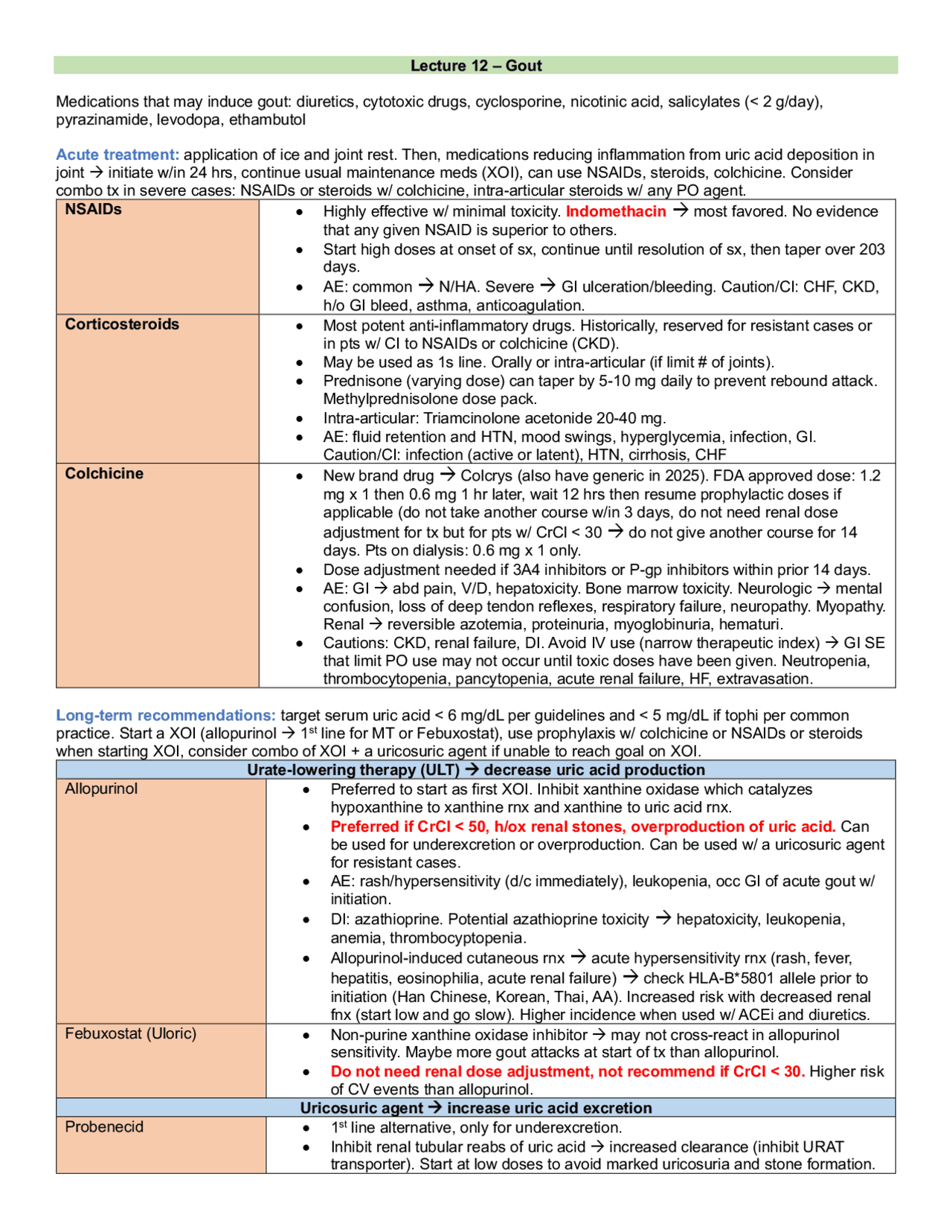 Gout therapy, in patients and outpatient care | Study notes Pharmacy ...