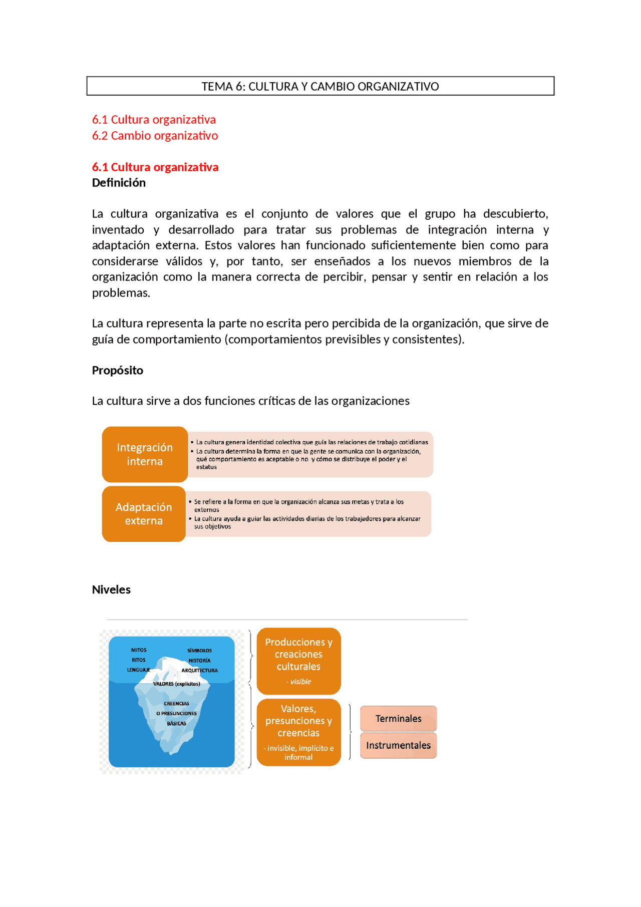 Estructura organizativa | Esquemas y mapas conceptuales de Teoria de Estructuras | Docsity