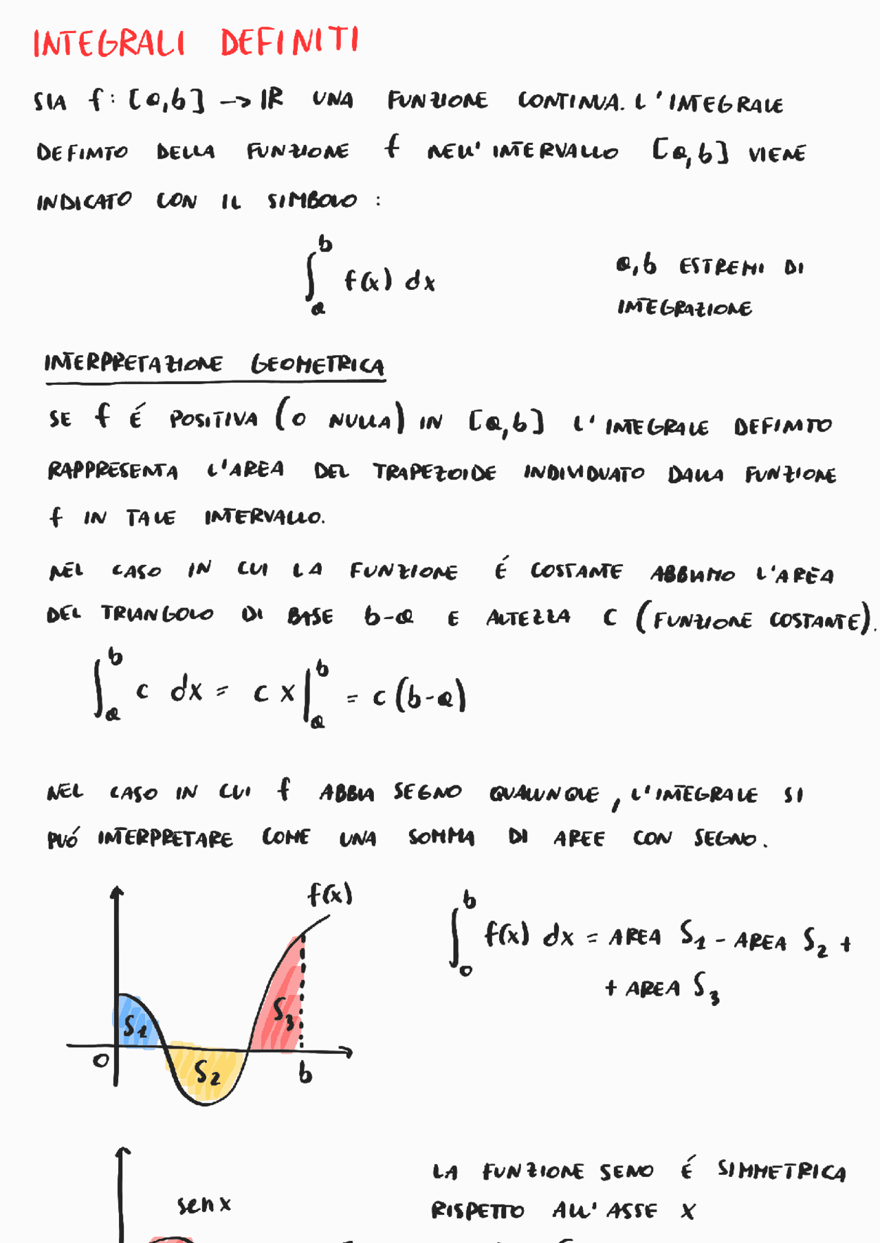 definizioni e formule integrali definiti | Schemi e mappe concettuali ...