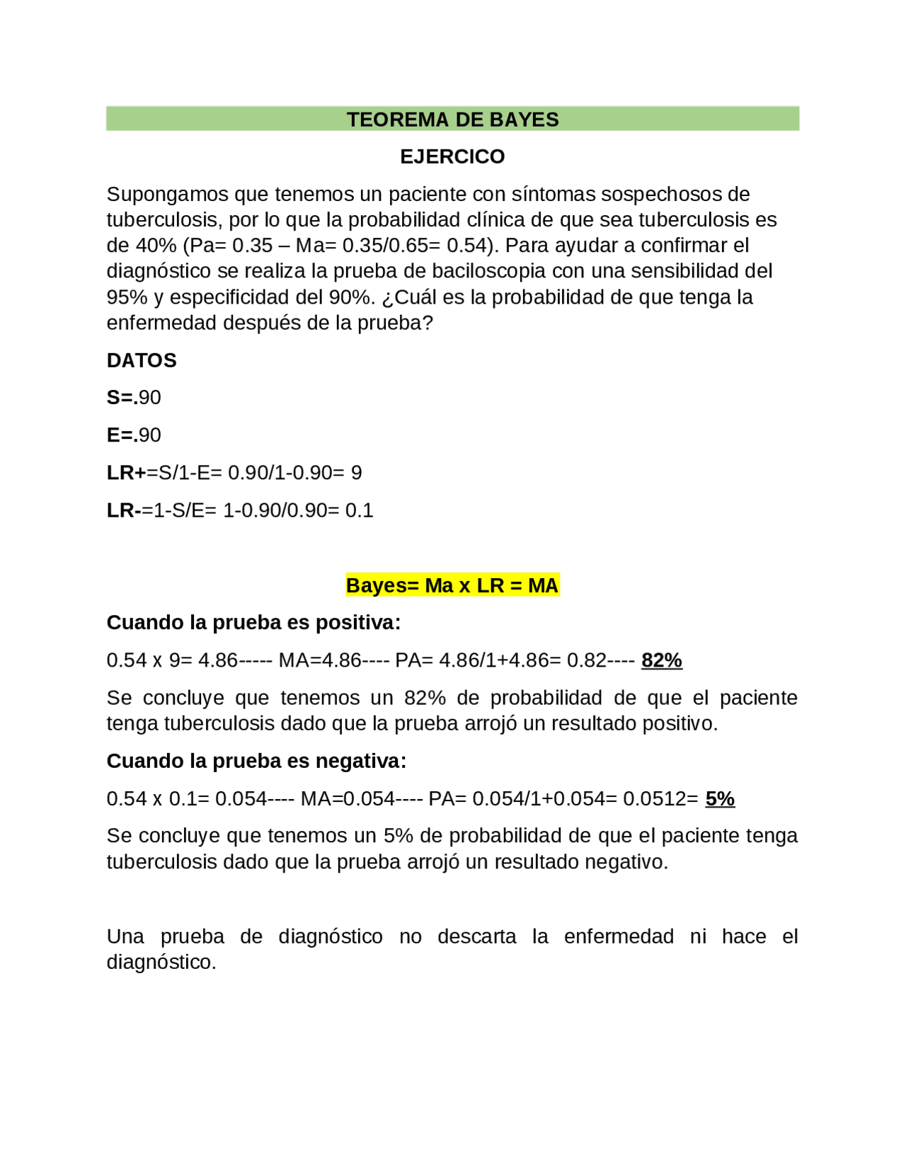 teorema de bayes ejercicio resuelto | Ejercicios de Matemáticas | Docsity