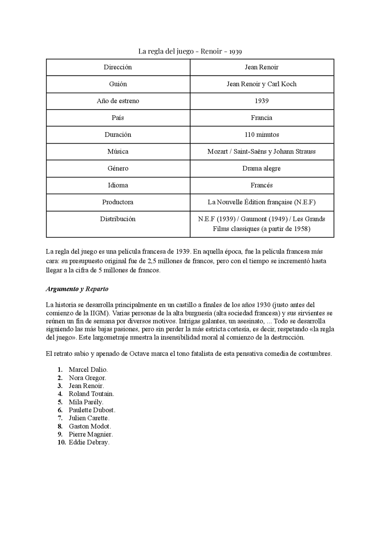 Ficha Técnica de la película "La regla del juego" de J. Renoir del año 1939. | Esquemas y mapas ...