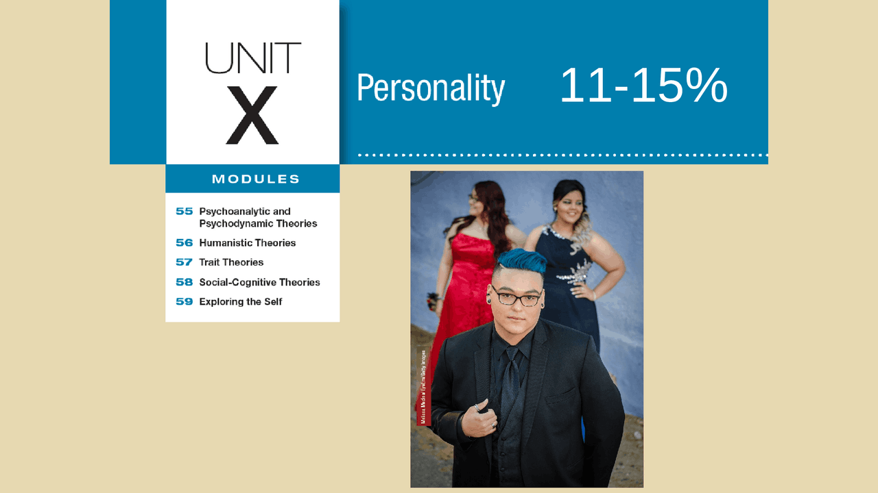 AP PSYCH UNIT 10 SLIDES | Slides Psychology | Docsity