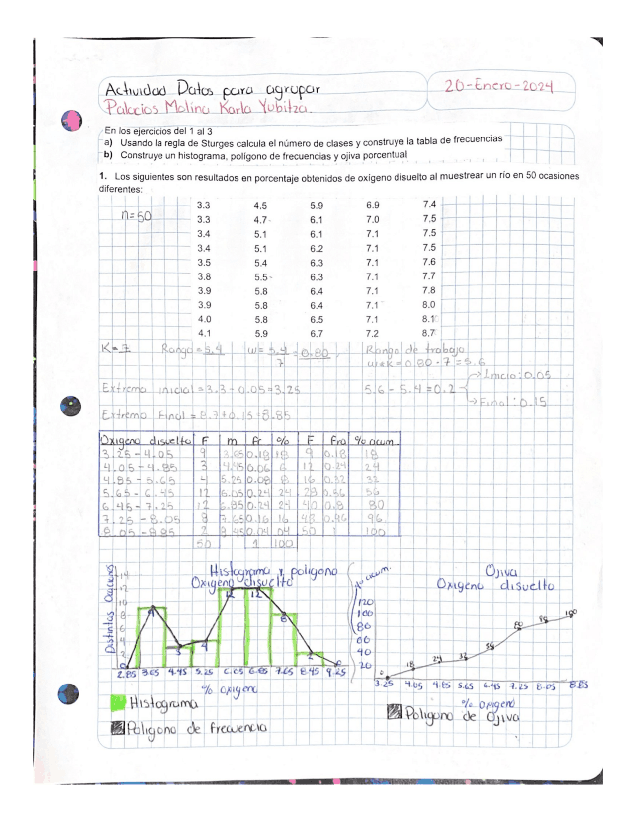 Tablas y graficas de frecuencias | Ejercicios de Probabilidad | Docsity