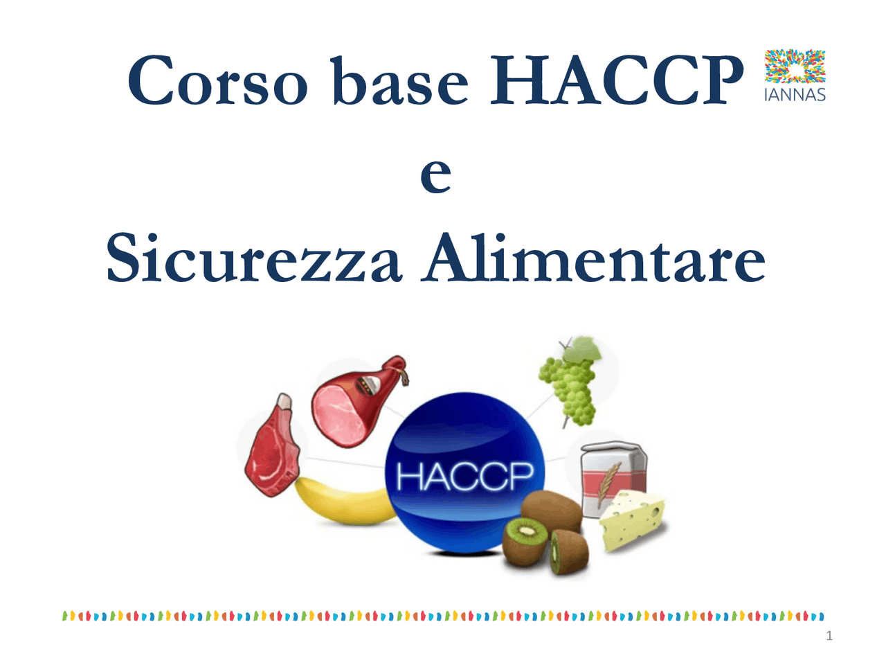 HACCP: Principi e Procedimenti per la Sicurezza Alimentare | Schemi e ...