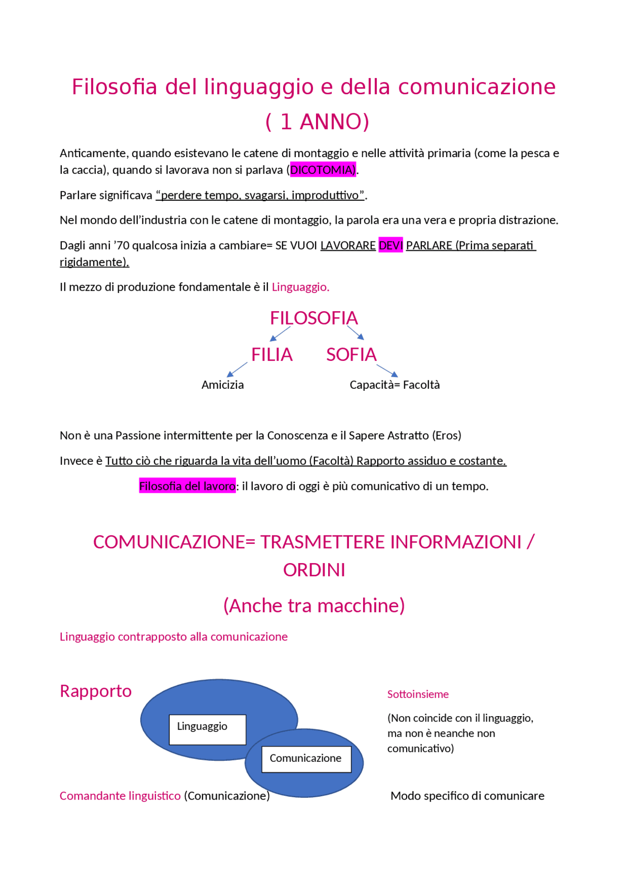 Filosofia del linguaggio e della comunicazione | Schemi e mappe concettuali di Filosofia Della ...