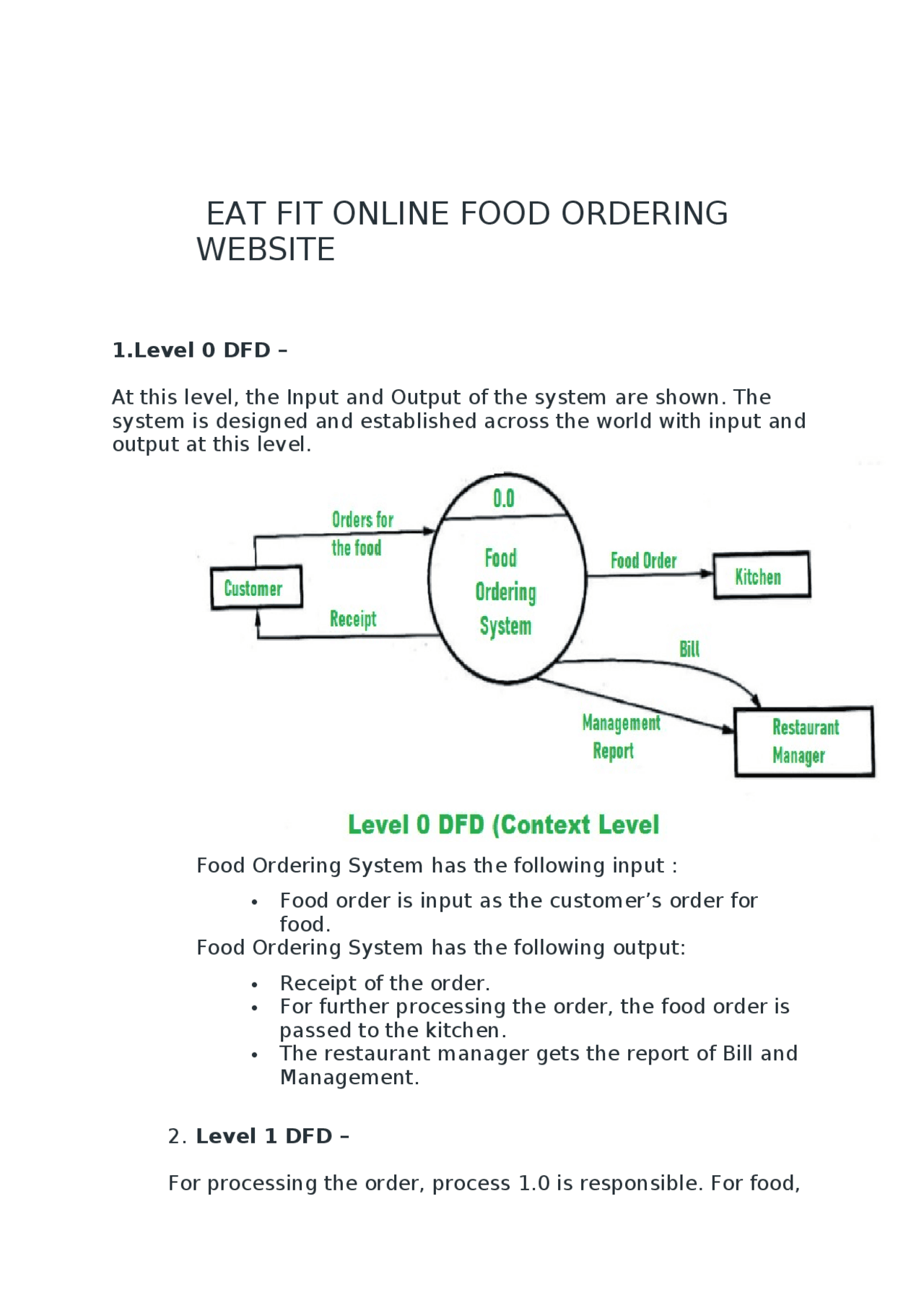 Online Food Ordering System: Streamlining Restaurant Operations | Cheat ...