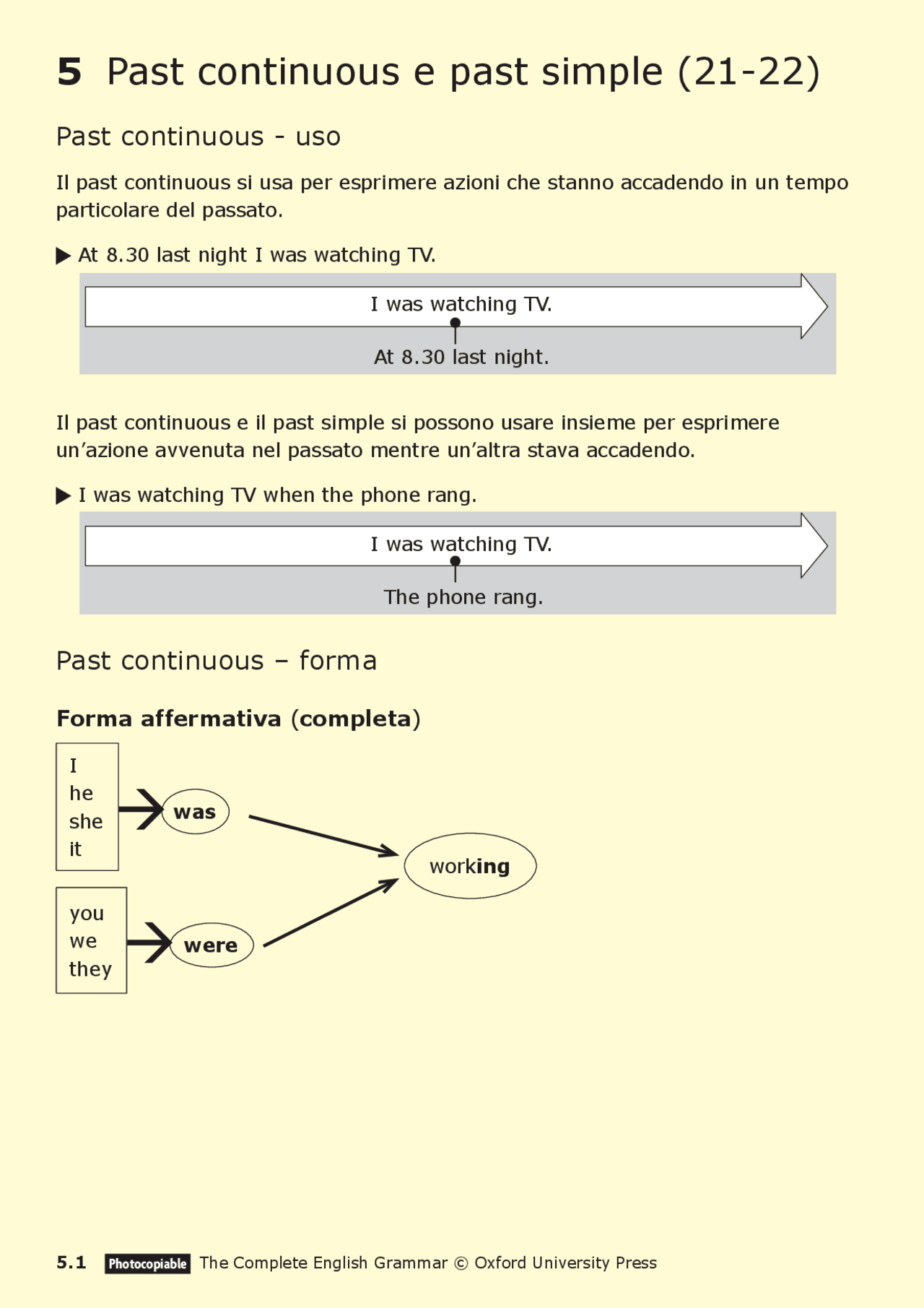 Esercizi con il past simple e il past continuous | Esercizi di Lingua Inglese | Docsity