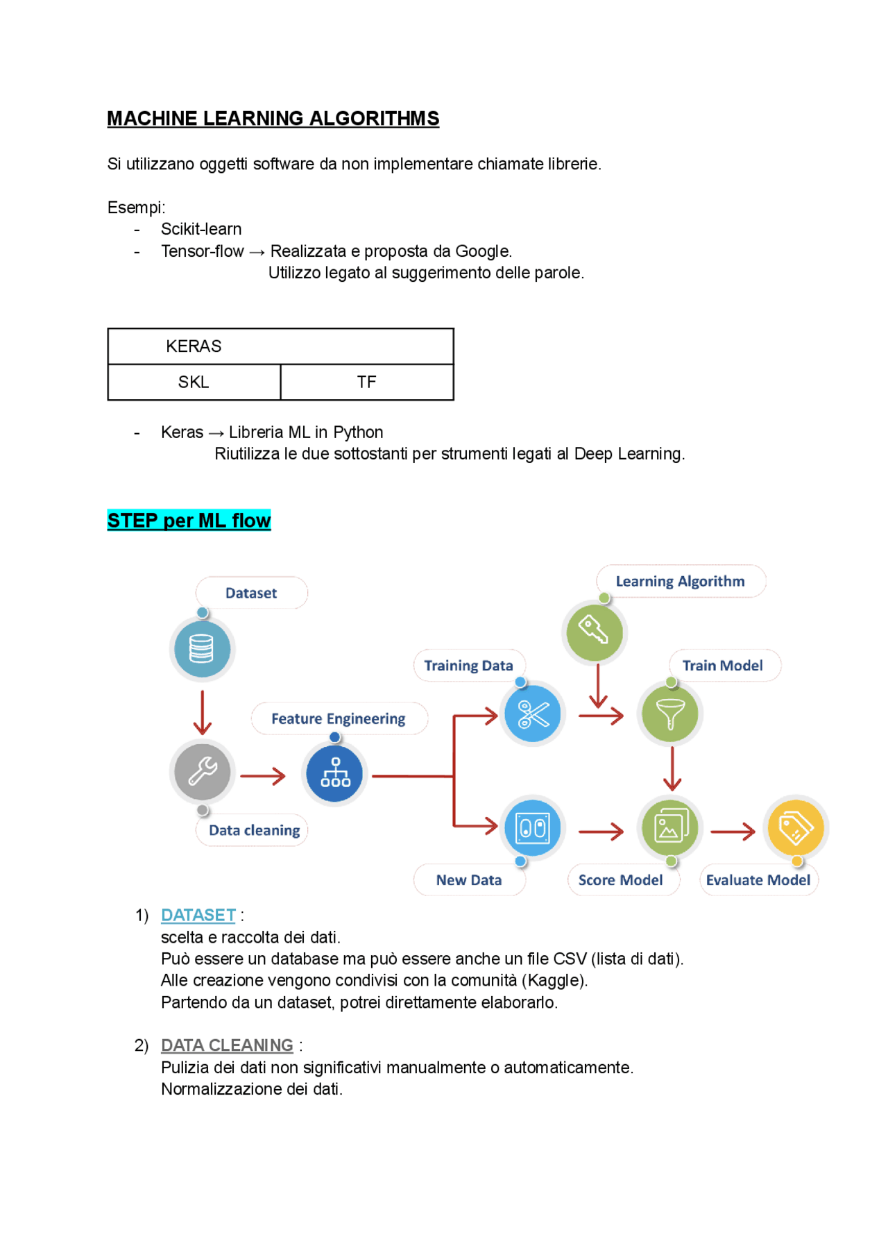 Dispensa di Machine Learning e Artificial Intelligence | Dispense di Machine learning | Docsity